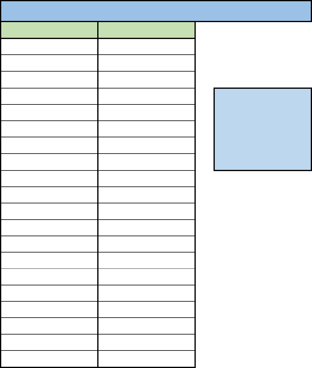 10 Team Schedule Template