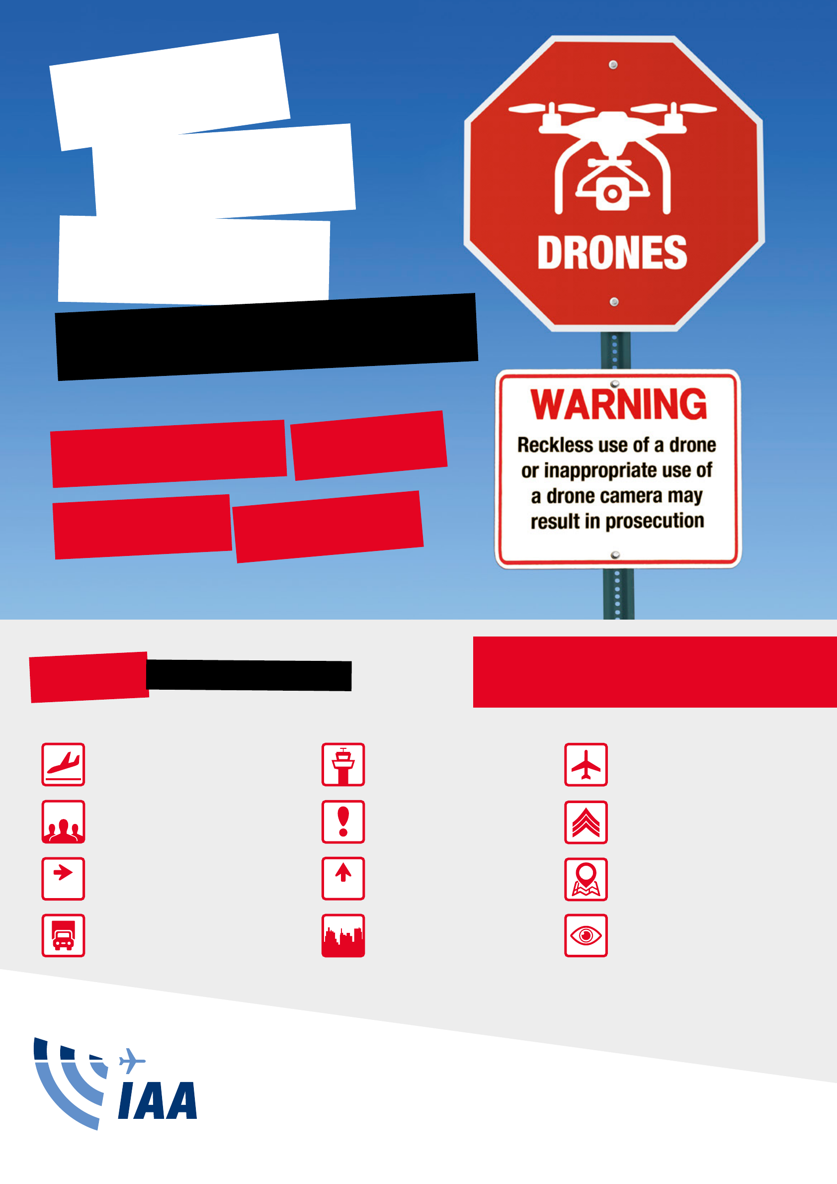 Preview Drone Safety SOP Guidelines