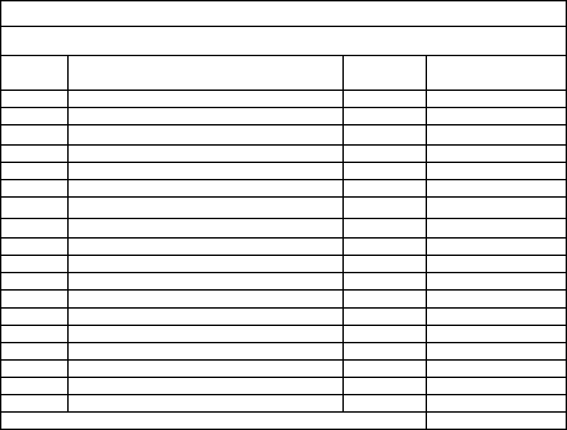 Preview Provisional Balance Sheet Format