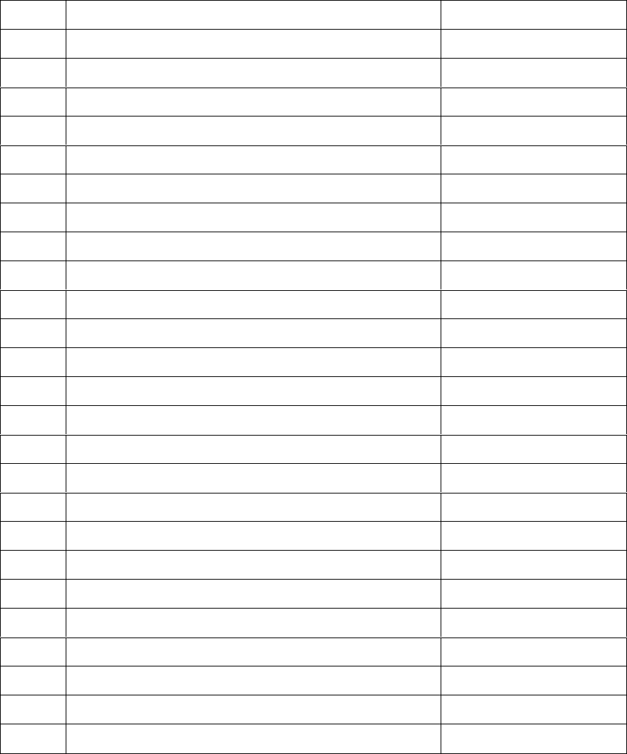 Preview Daily Agenda Planner