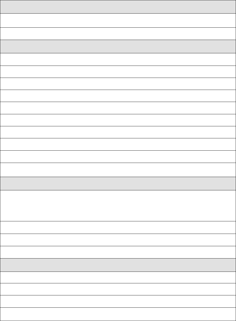 Preview Pre Tenancy Application Form