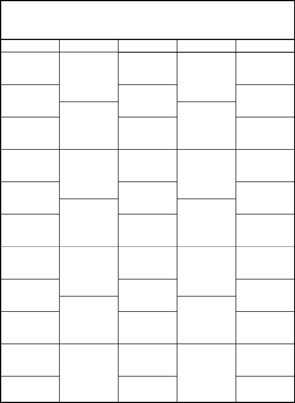 Preview College Class Schedule Planning Sheet