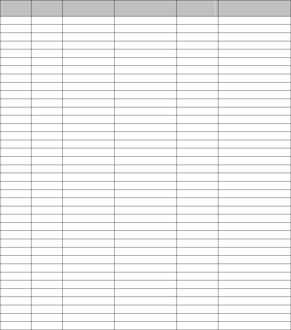 Preview Blood Pressure Reading Log