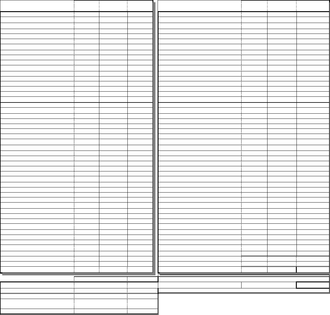 Preview Personal Budget Planner