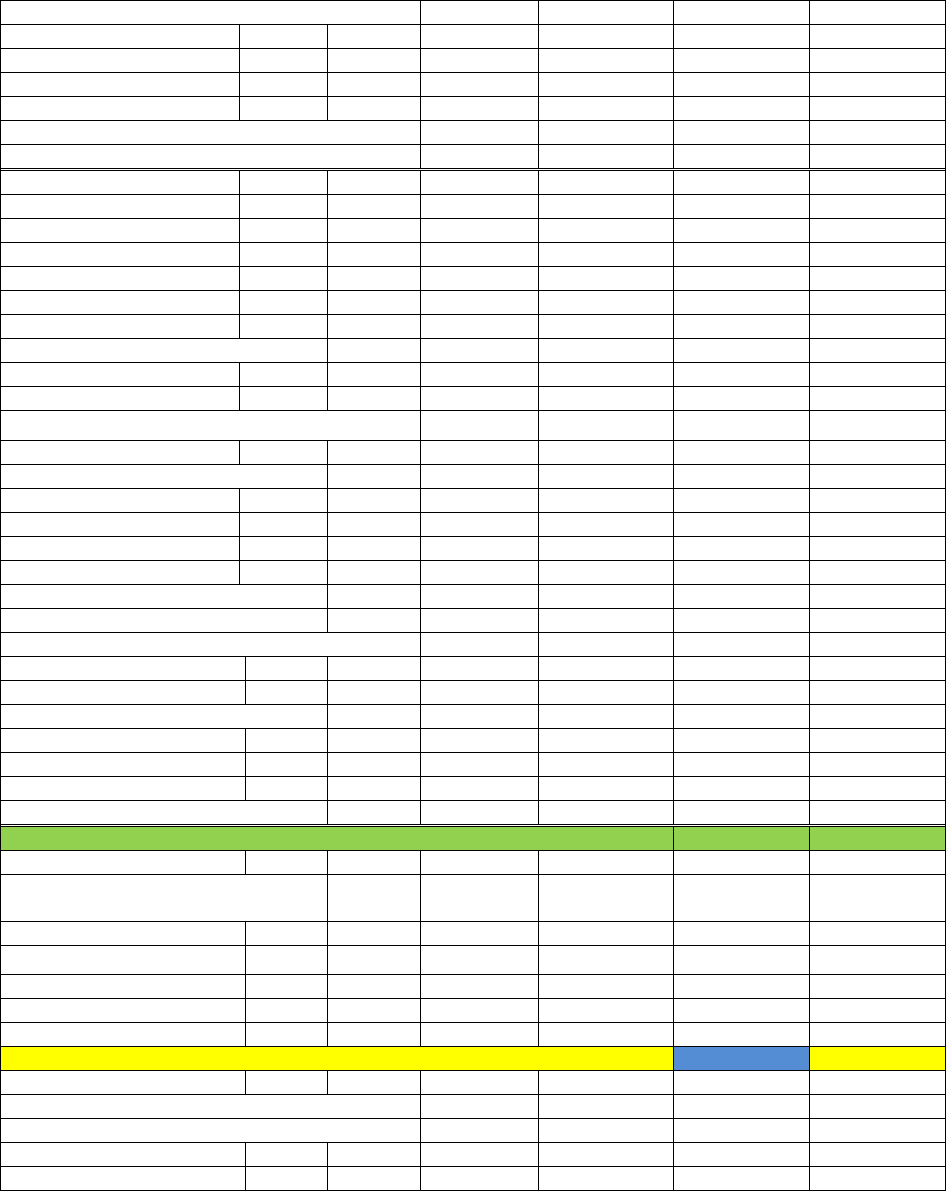 Preview Bi Weekly Paycheck Budget Preview Bi Weekly Paycheck Budget