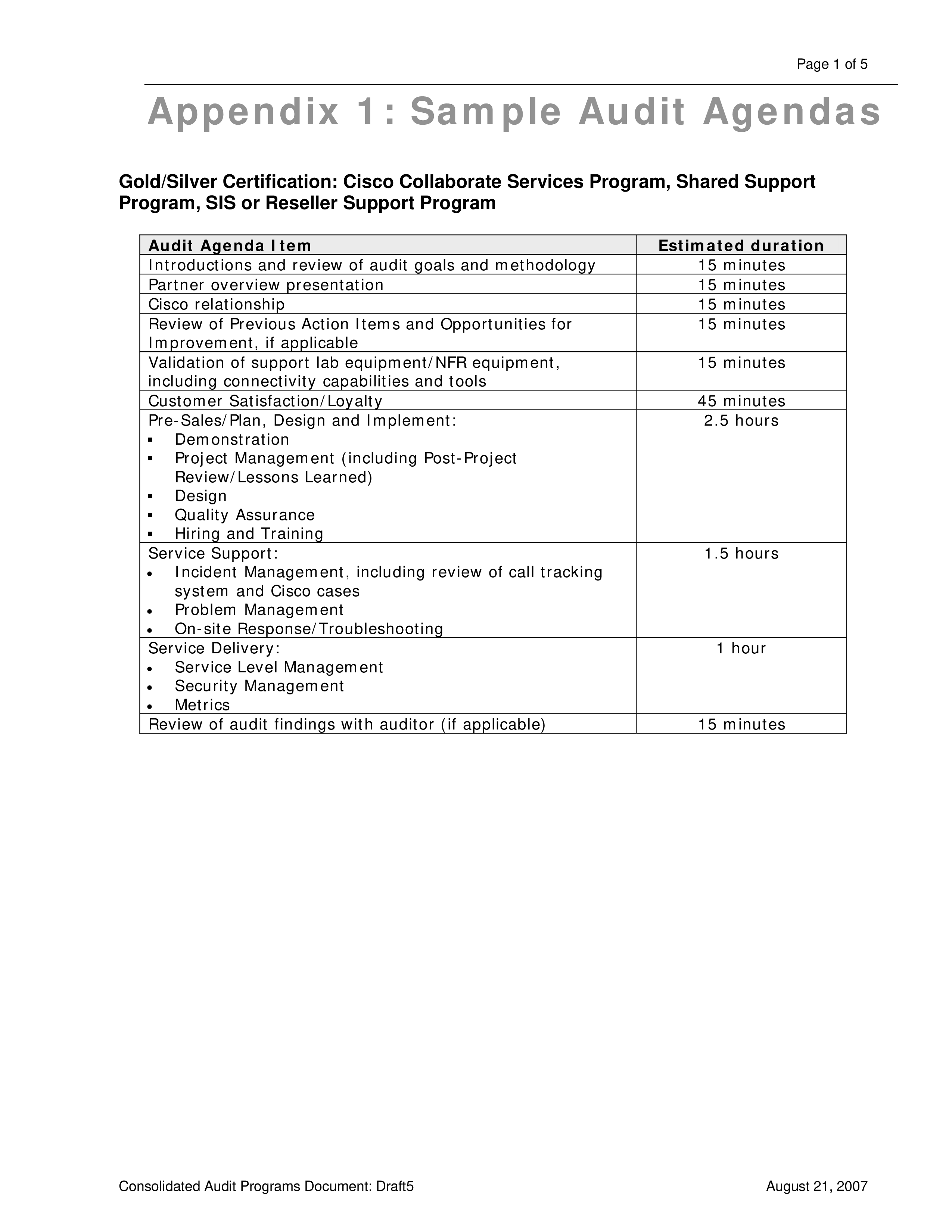 Audit Agenda Template
