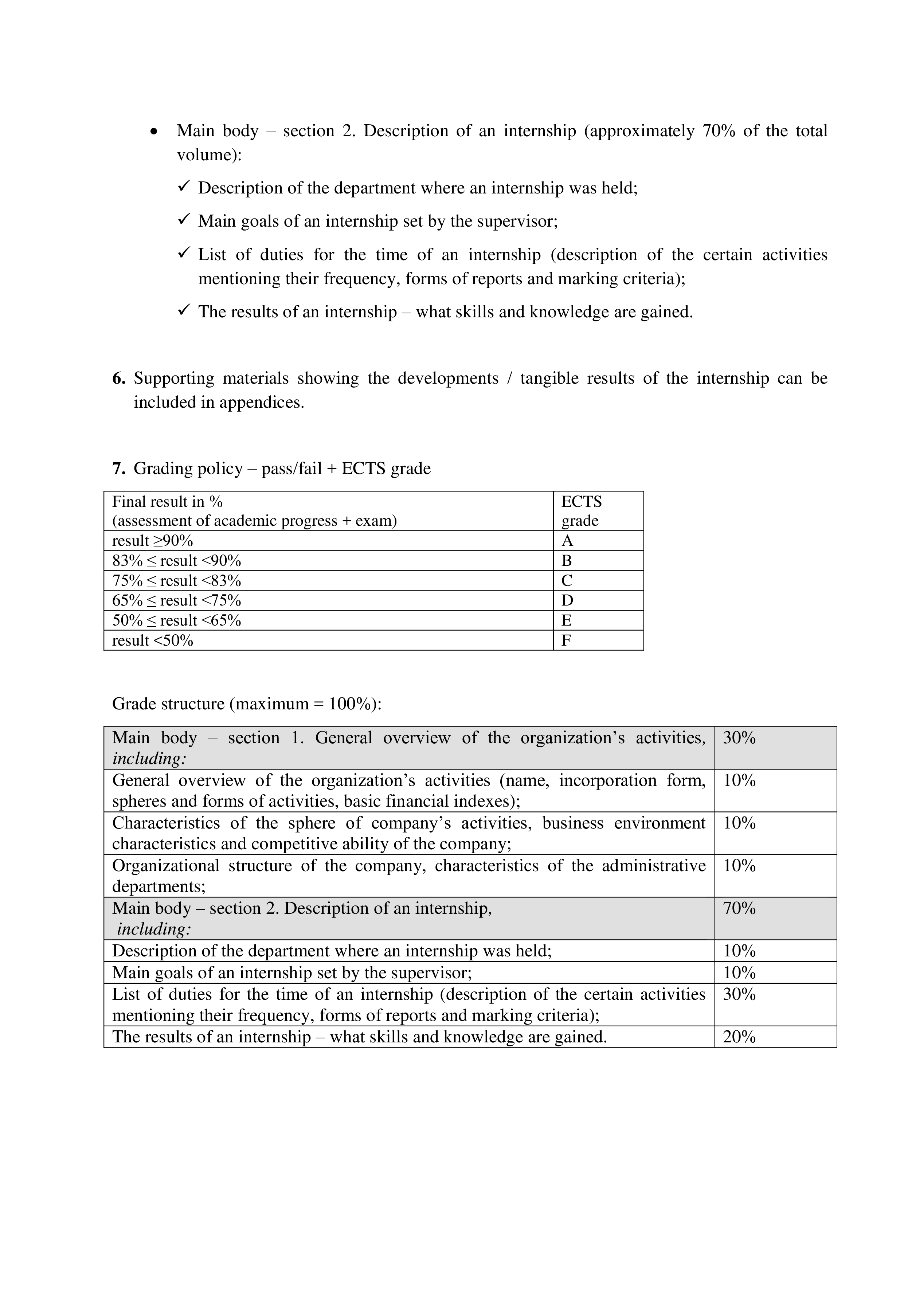 Internship Report template | Templates at allbusinesstemplates.com