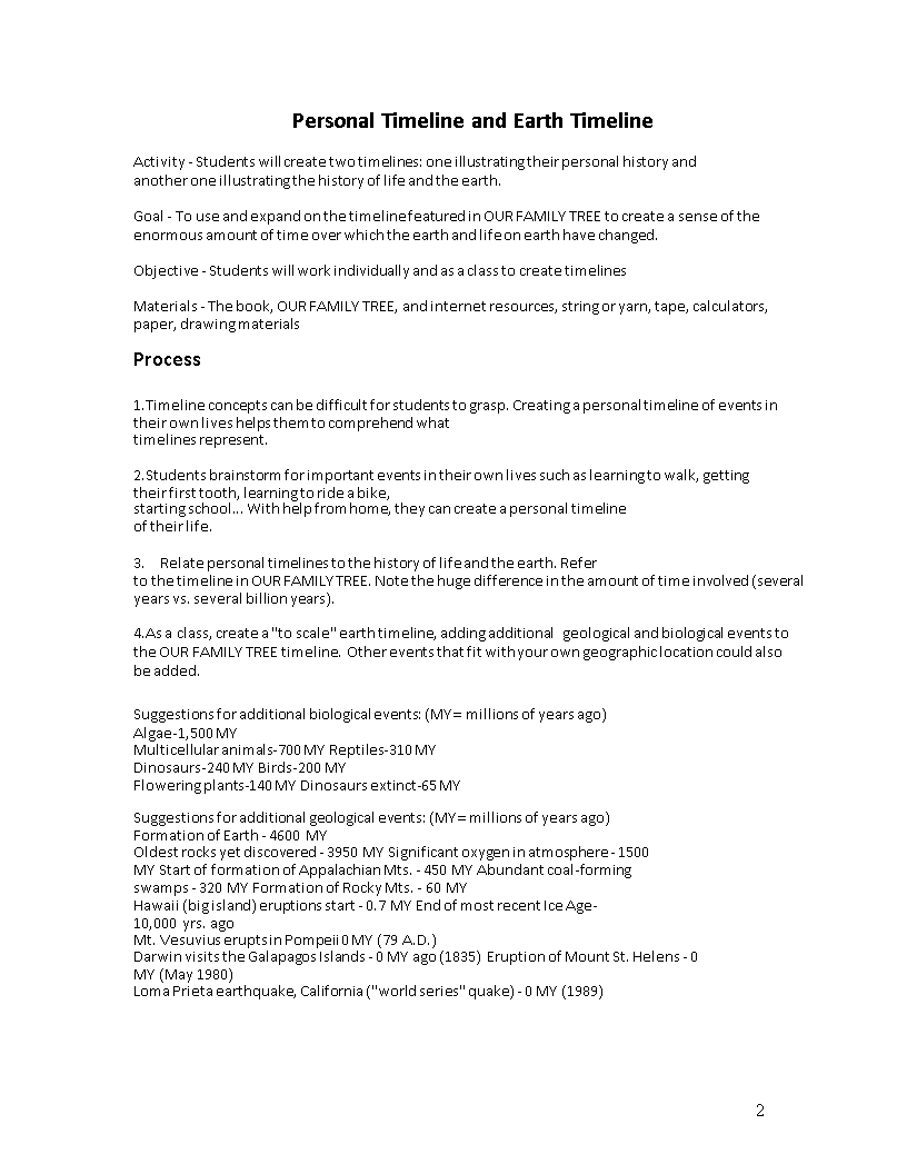 Family Tree Timeline | Templates at allbusinesstemplates.com