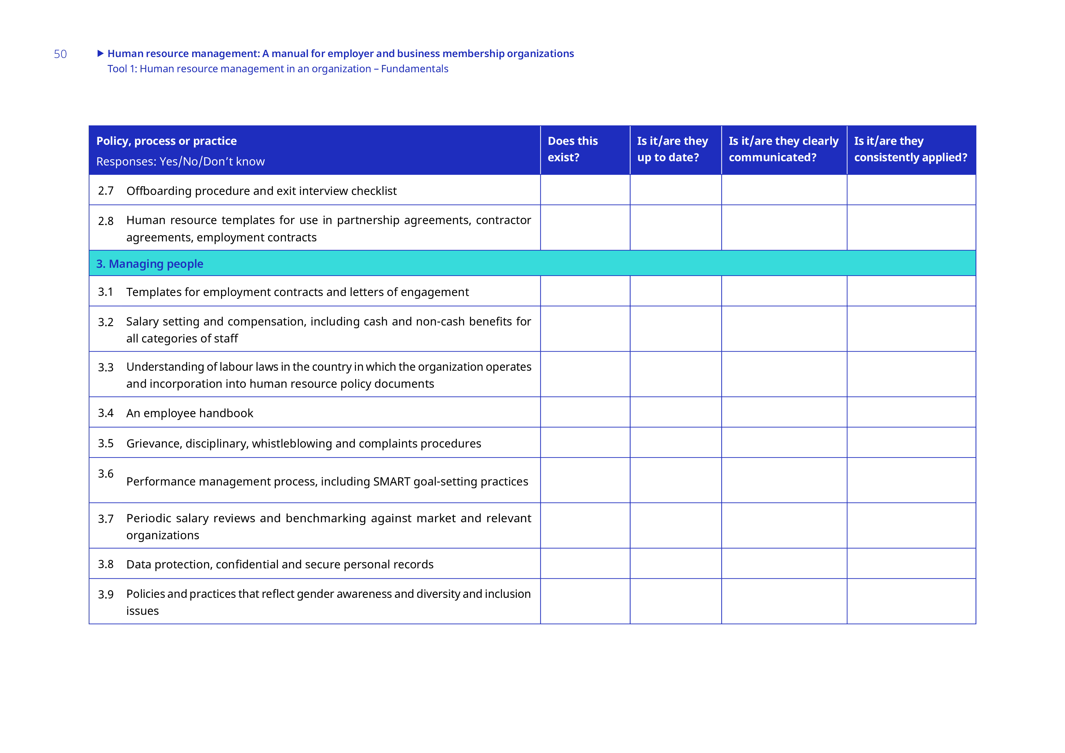 HR Department Management Checklist | Templates at allbusinesstemplates.com