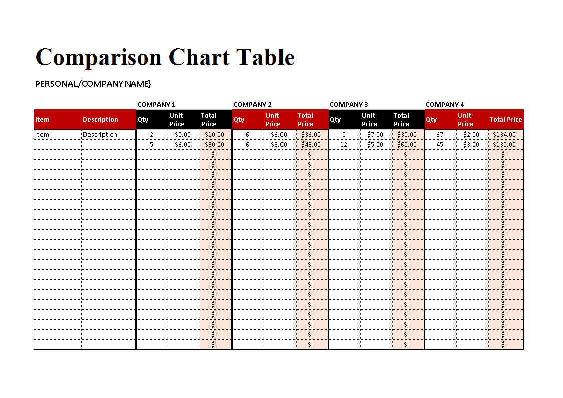 Comparison Chart Worksheet Templates At Allbusinesstemplates