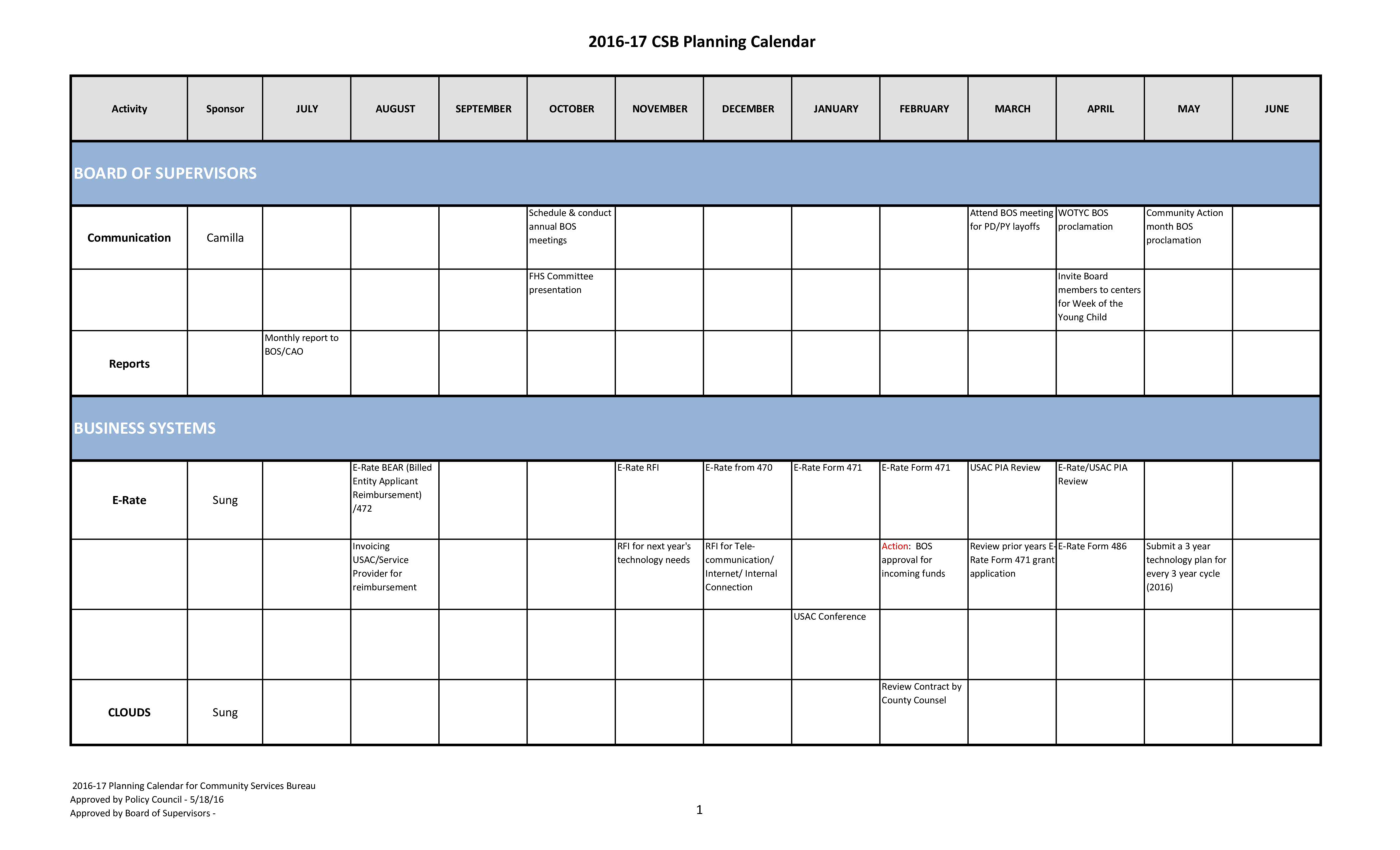 Board Meeting Calendar Template HQ Template Documents