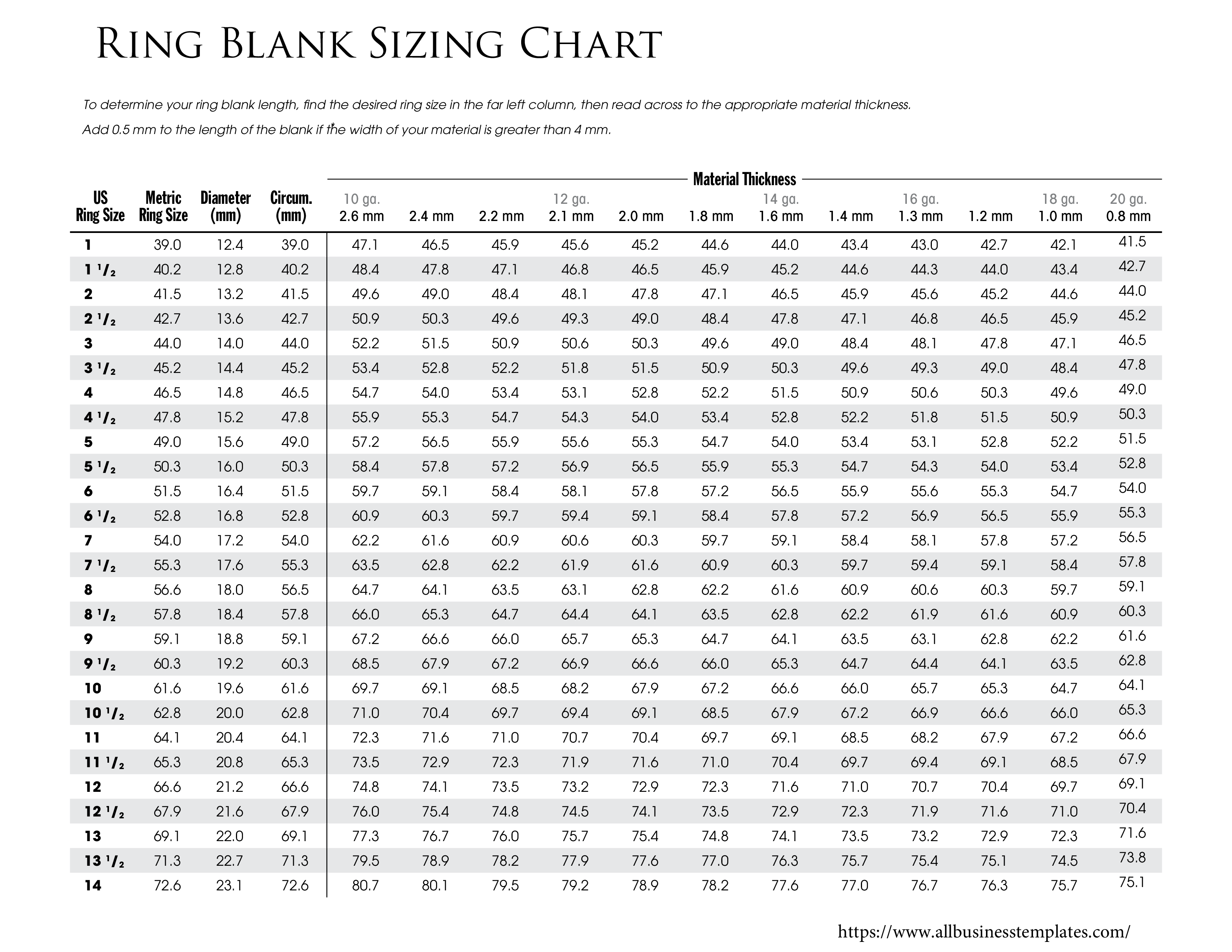 Kostenloses Ring Blank Size Chart