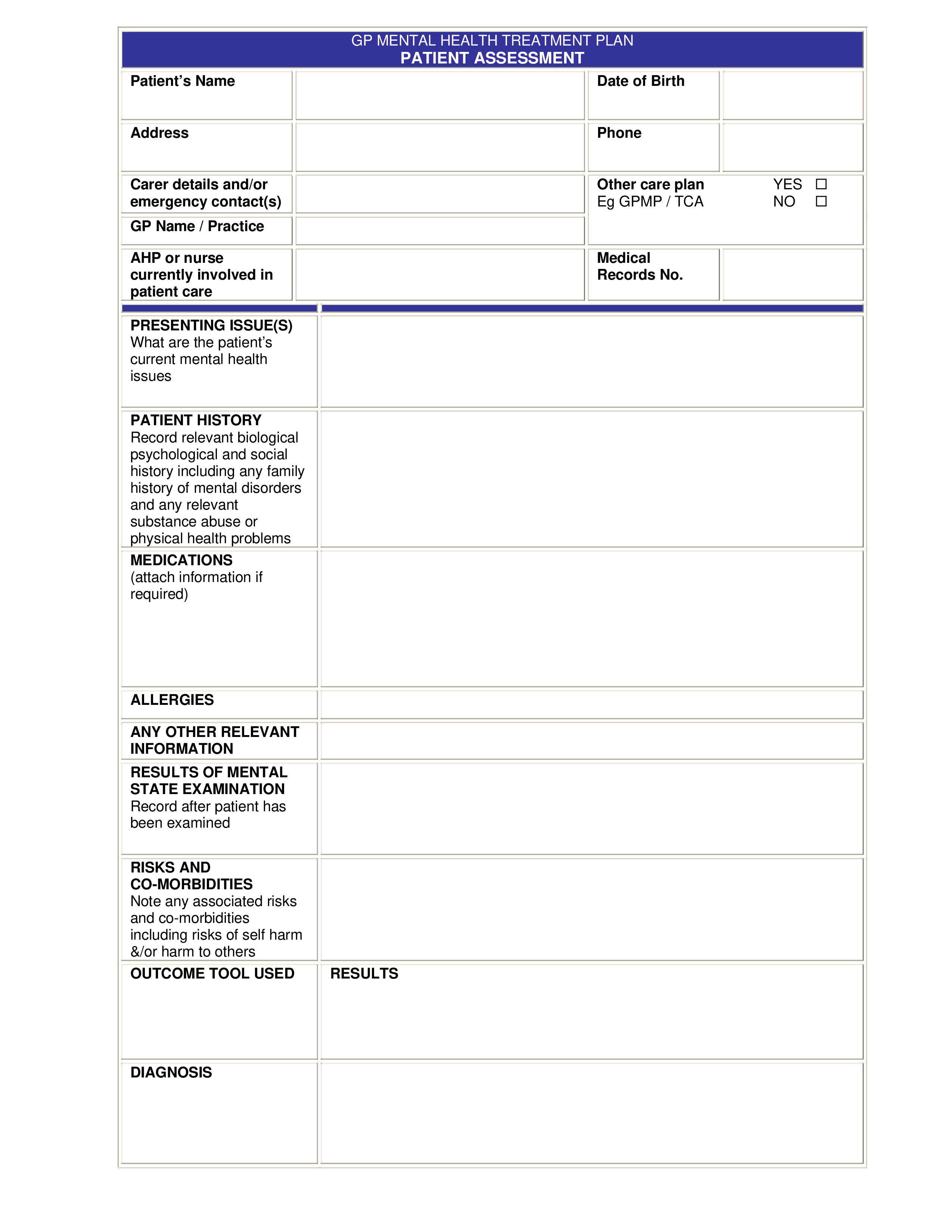 Template For Nursing Care Plan