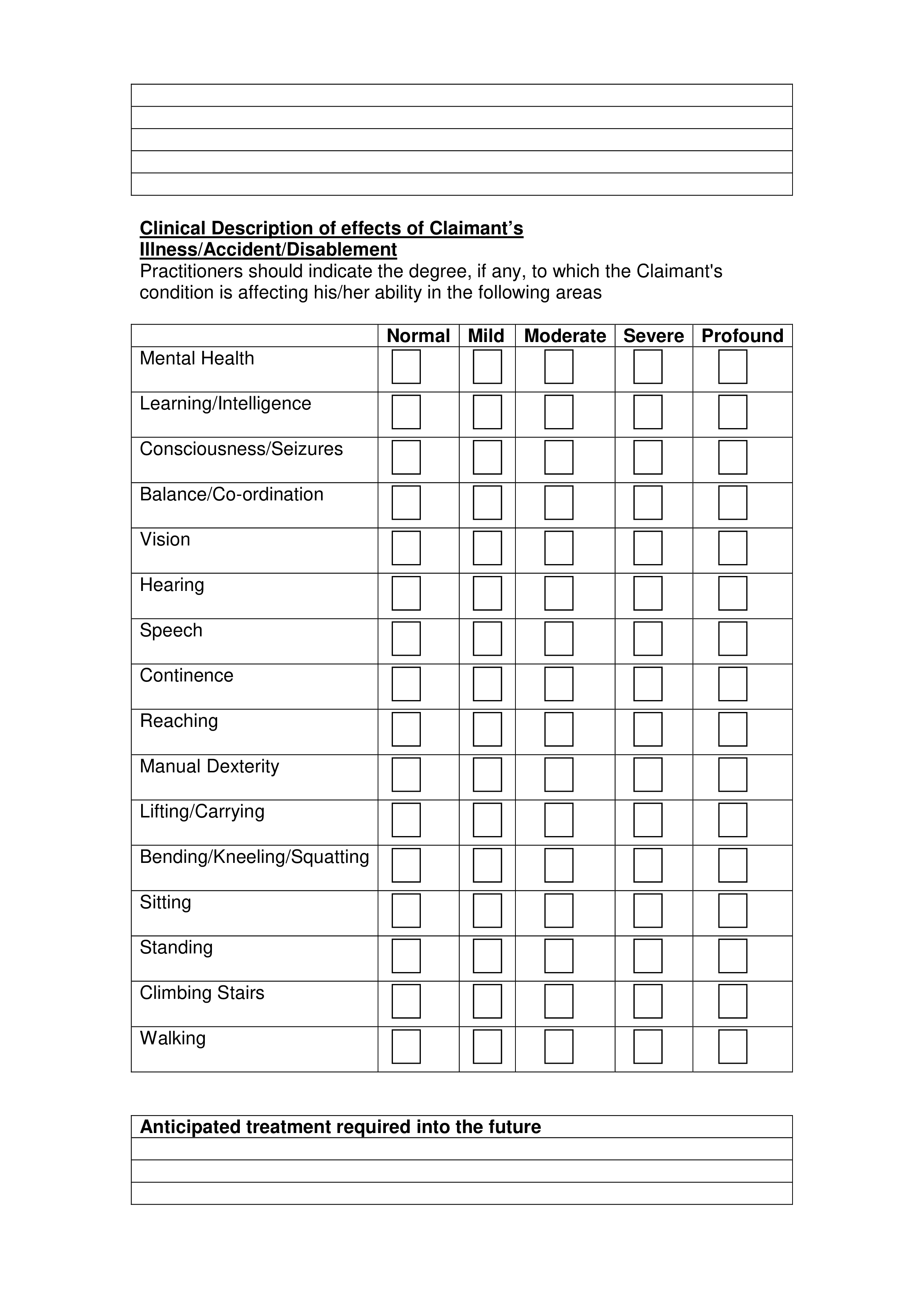 Medical Assessment Form | Templates at allbusinesstemplates.com