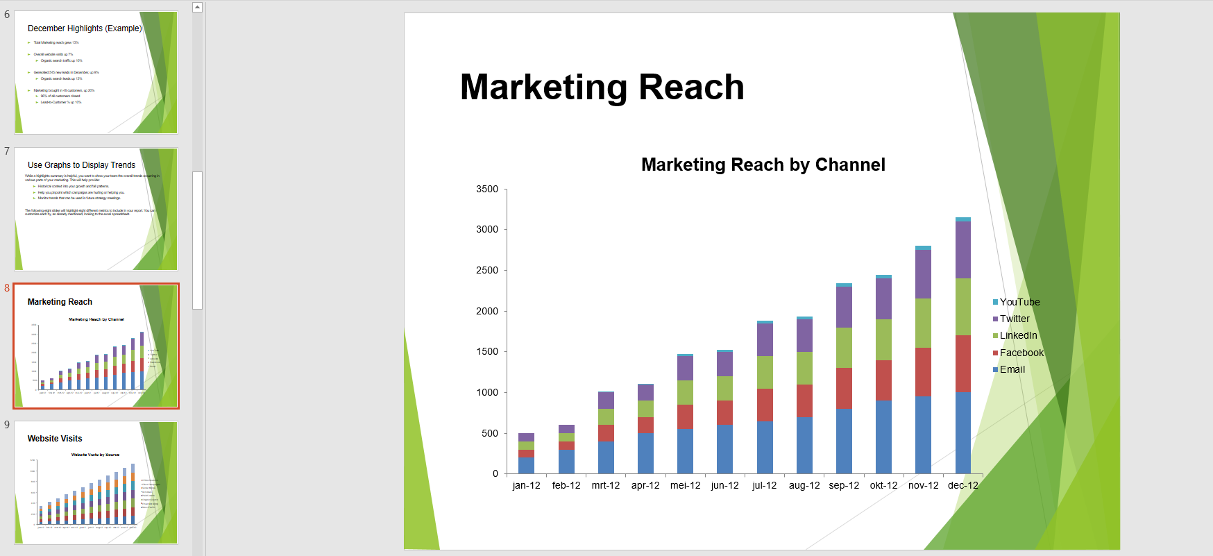 Monthly marketing reporting powerpoint template | Templates at ...