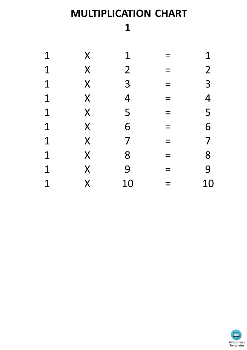 Multiplication Chart to 100 | Templates at allbusinesstemplates.com