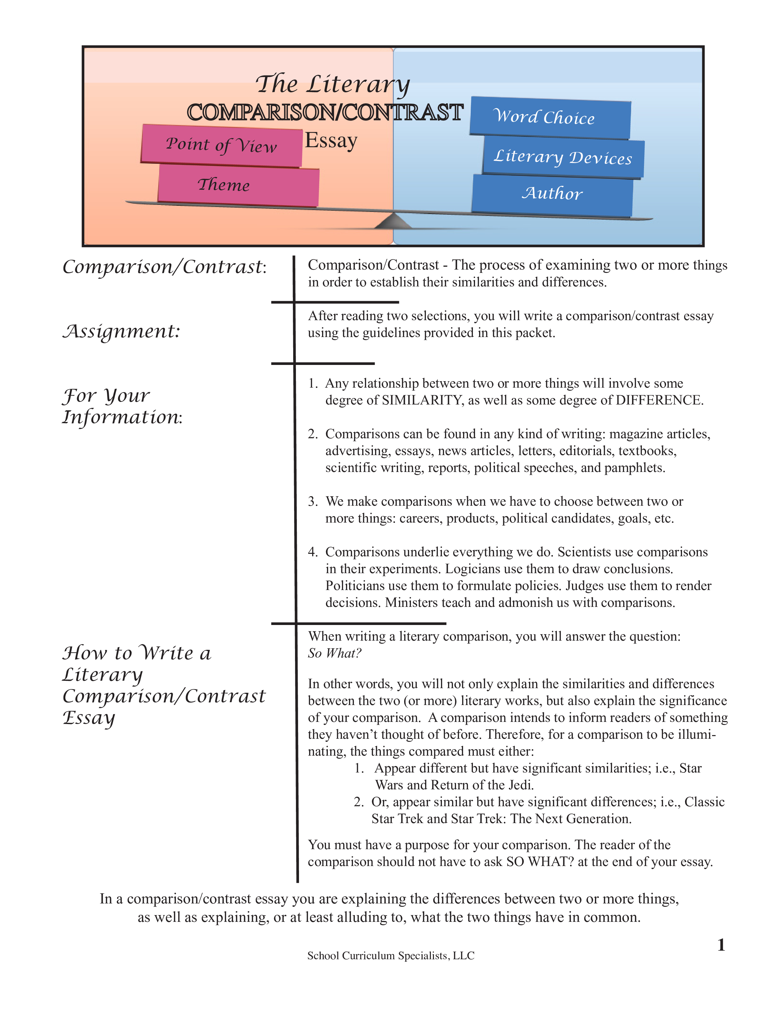 Literary Comparison Contrast Essay Templates At Allbusinesstemplates