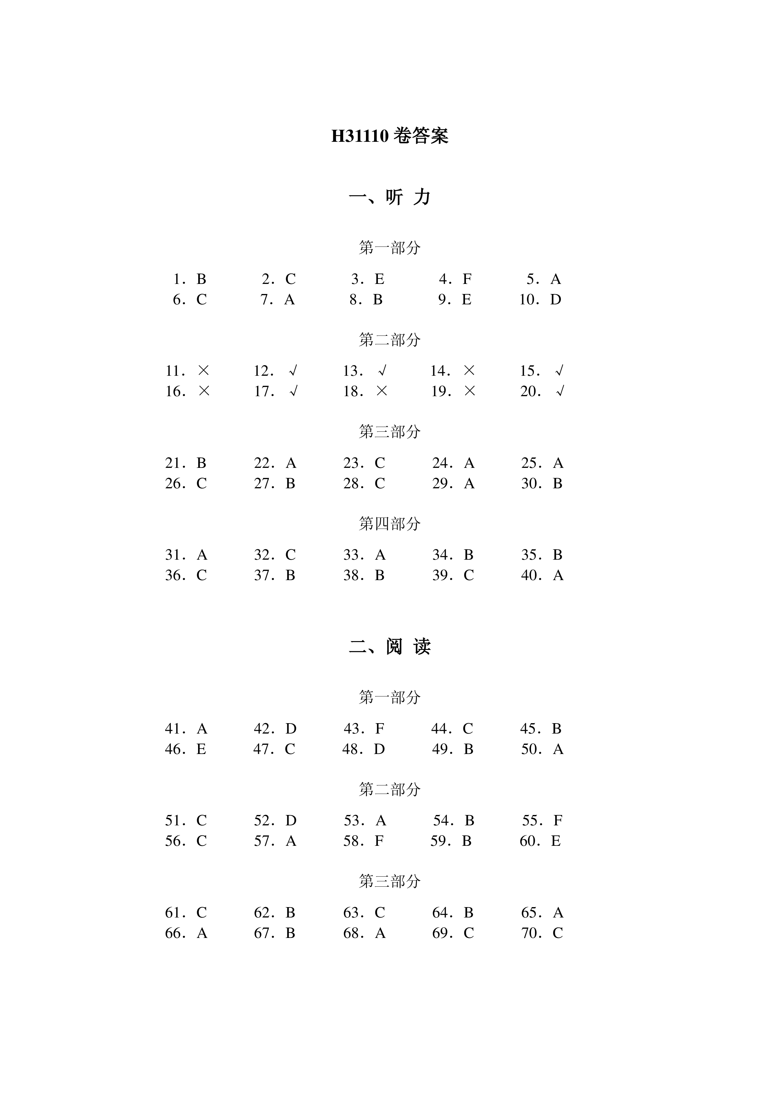 HSK 3 H31110 Exam Paper | Templates at allbusinesstemplates.com