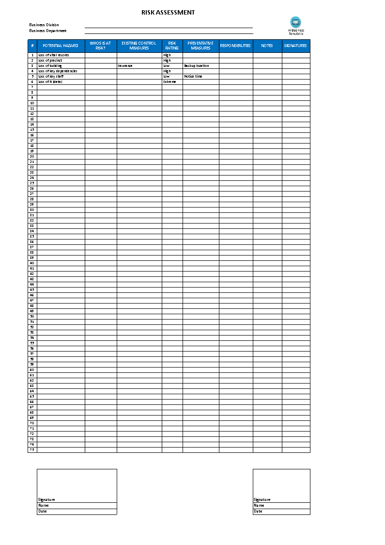 Risk Assessment Rag Status Excel Templates At