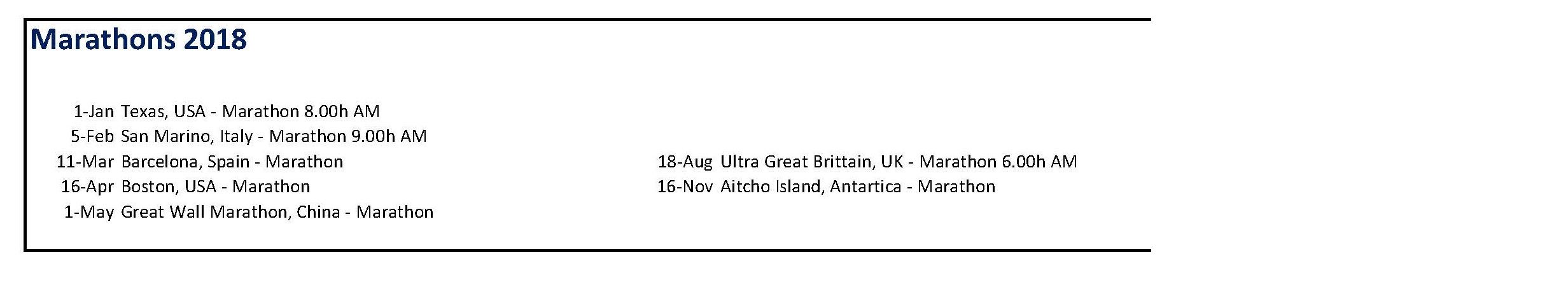 Marathon Calendar Excel | Templates at allbusinesstemplates.com