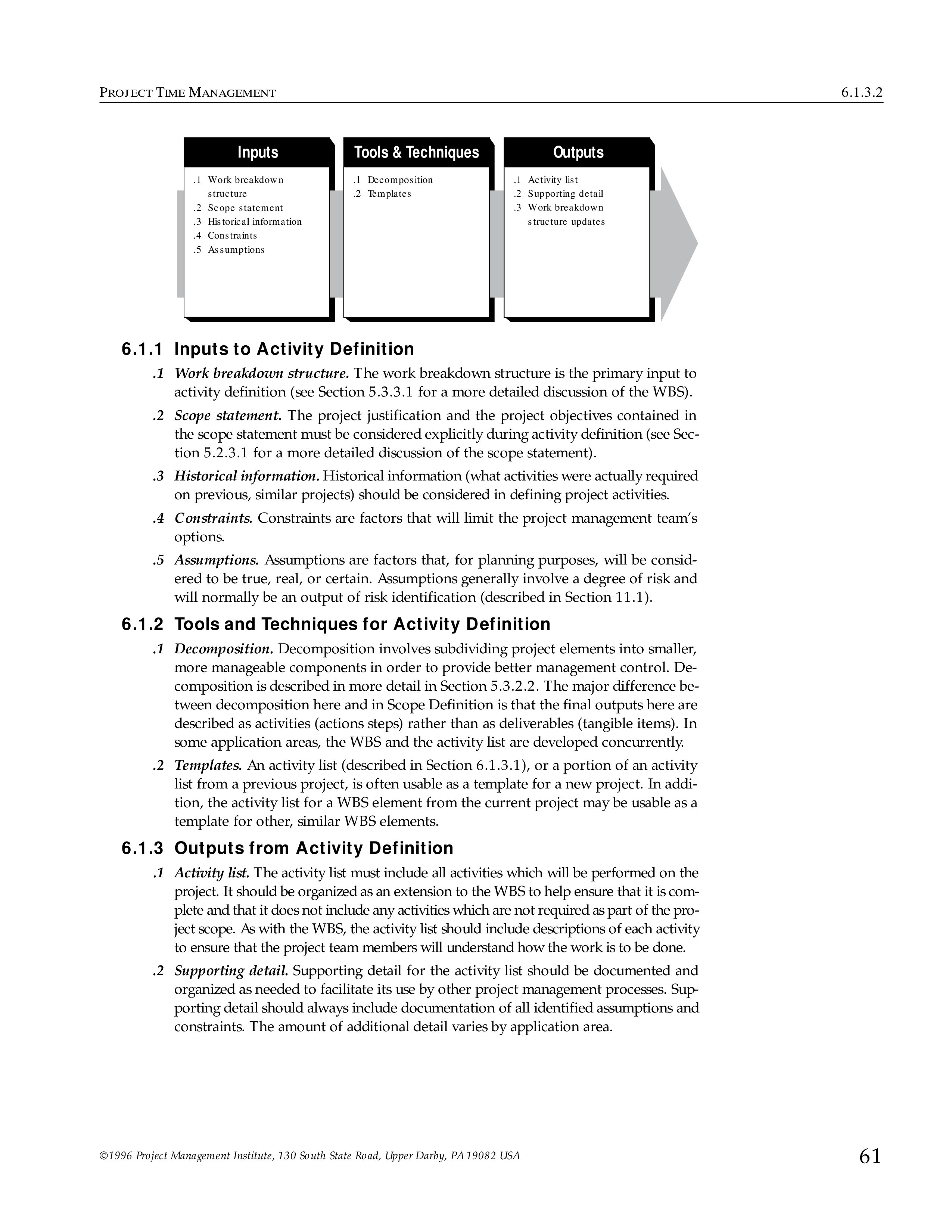 Gratis Project Time Management Plan