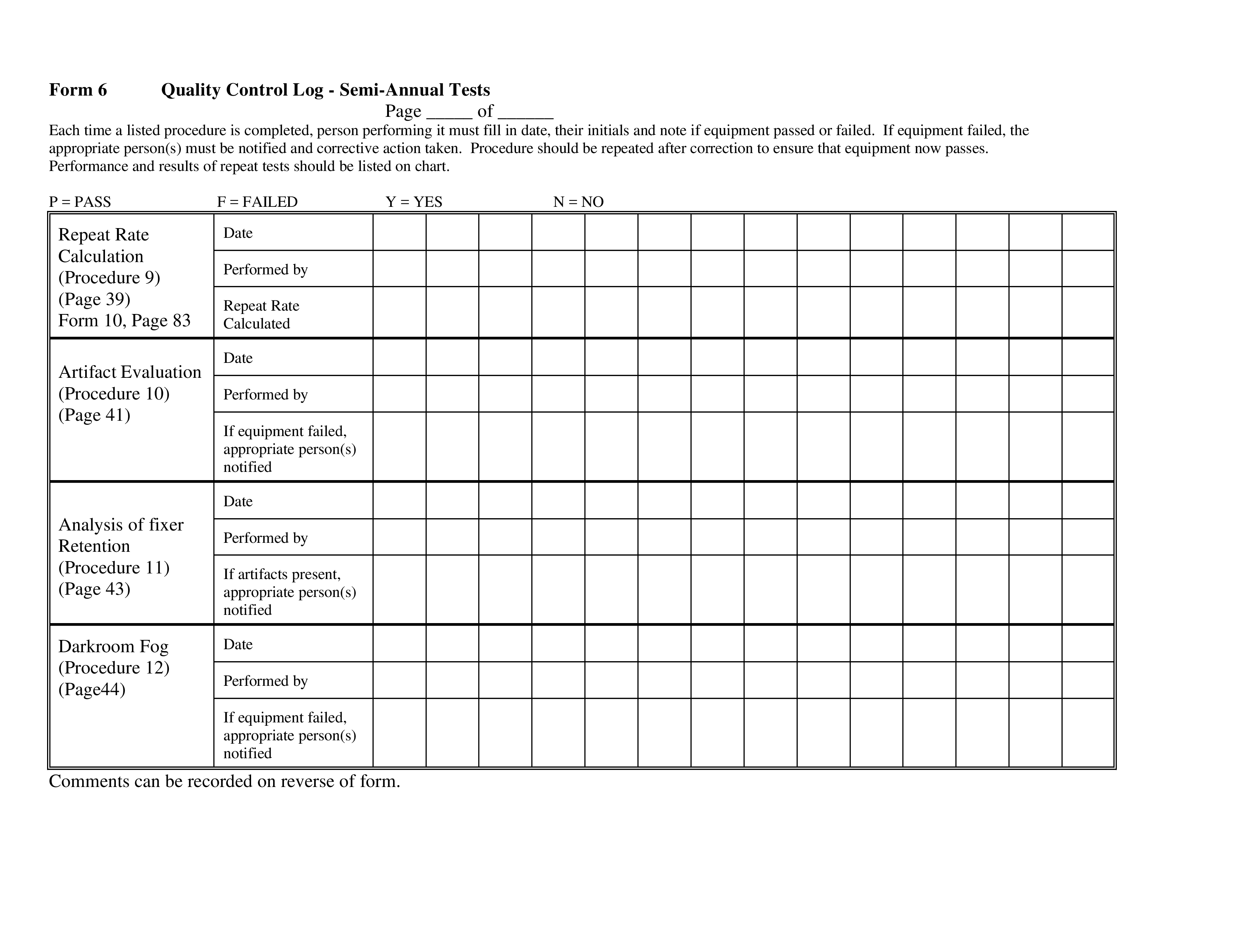 Processor Quality Control Form | Templates at allbusinesstemplates.com