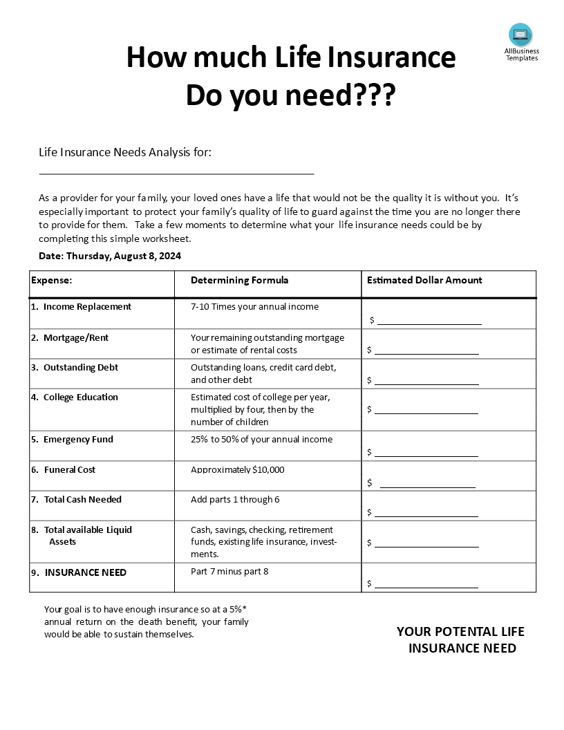 Insurance Needs Analysis Sample | Templates at allbusinesstemplates.com