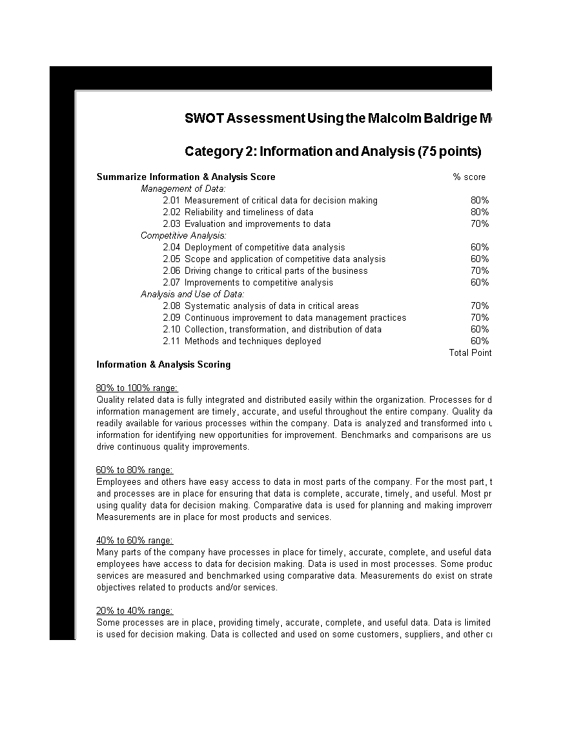 SWOT Assessment Using the Malcolm Baldrige Model | Templates at ...