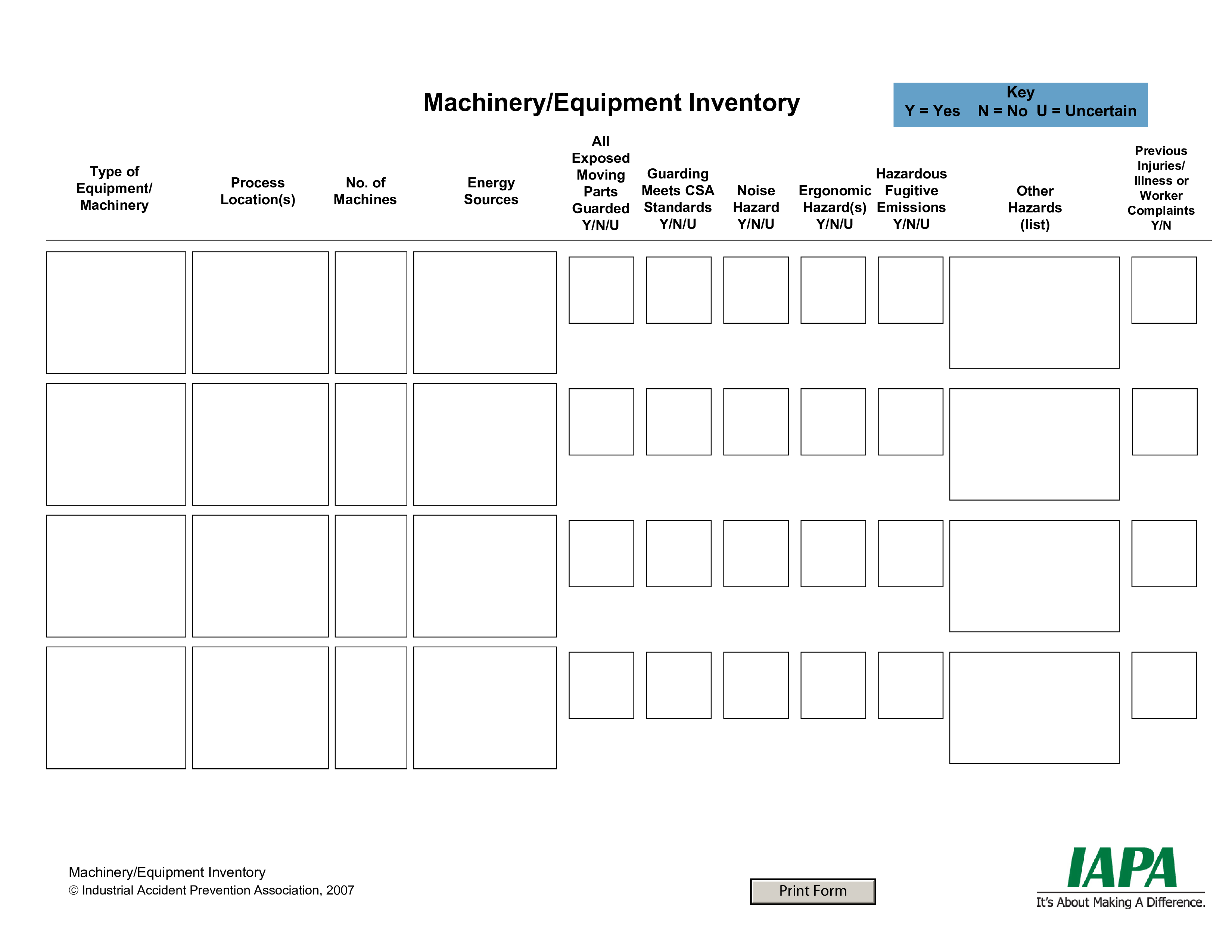 Gratis Template inventarisatiemateriaal lijst