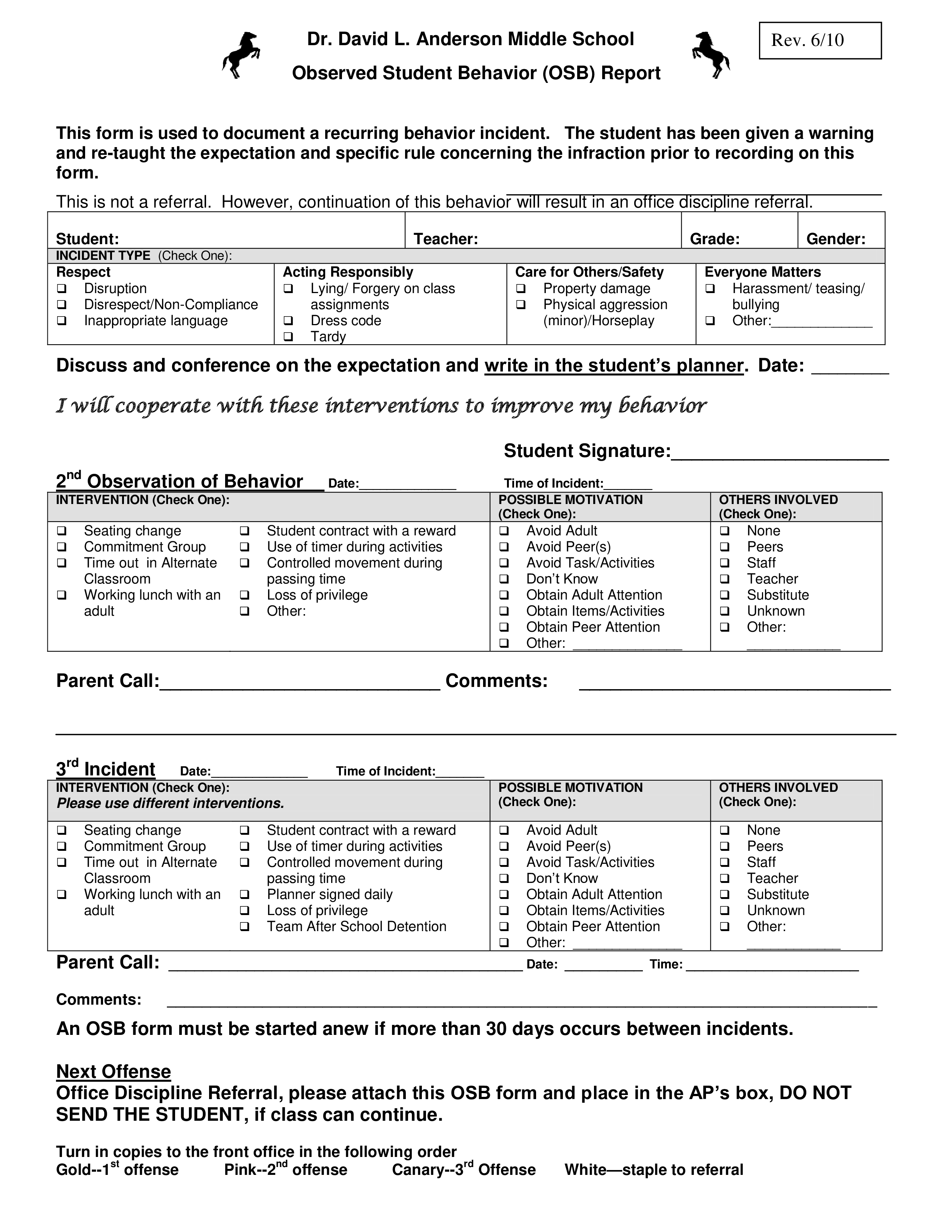 Daily Behavior Report Template