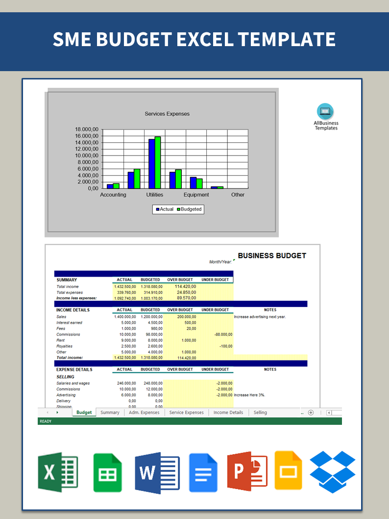 SME Business Budget Templates At Allbusinesstemplates