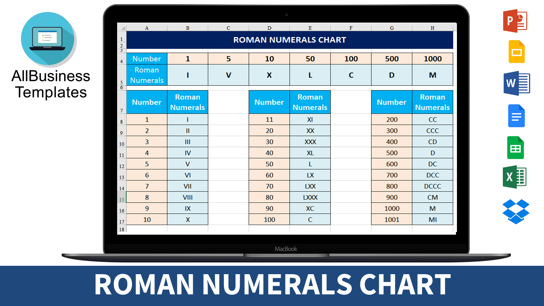 Kostenloses Roman Numerals List