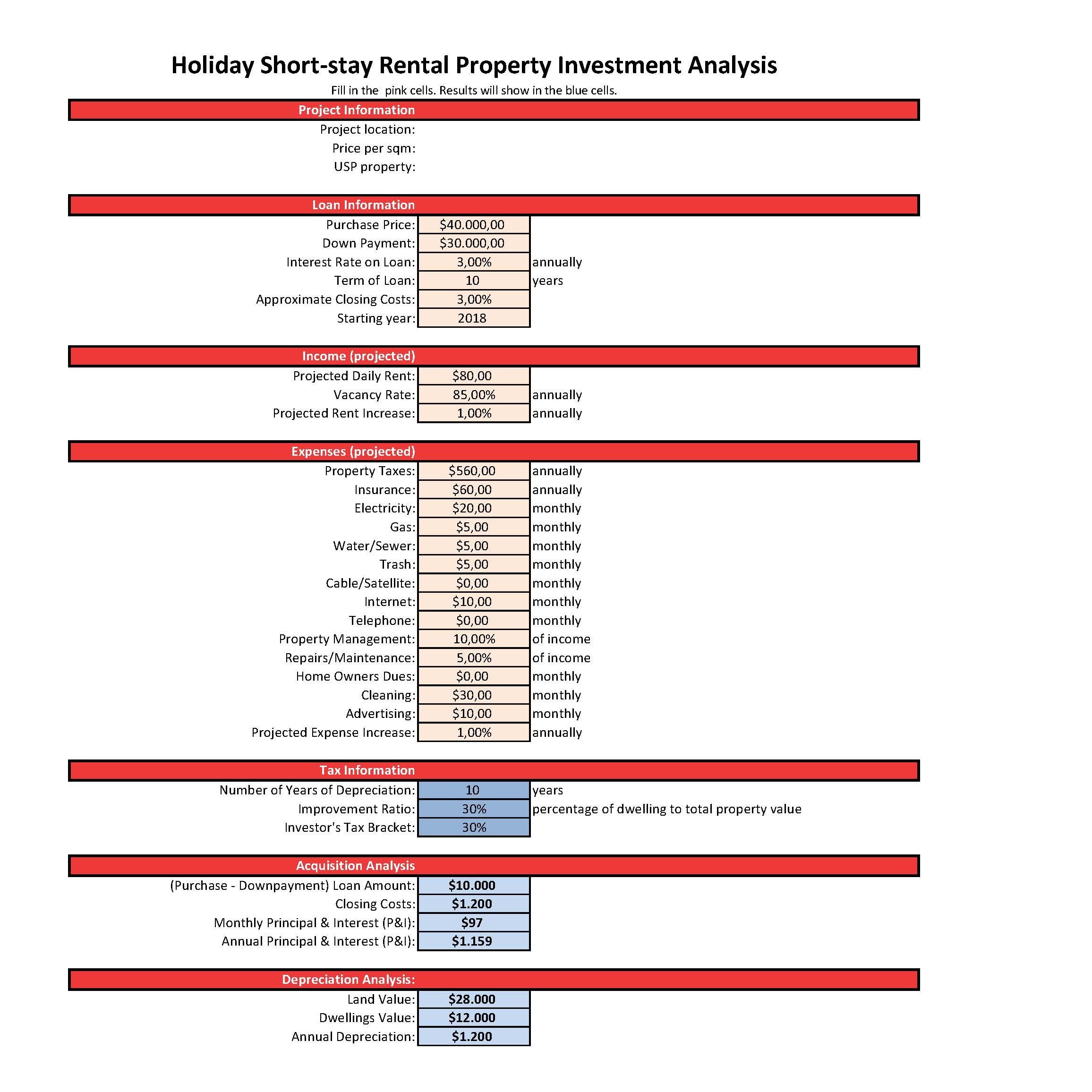 Roomorama Shortterm Rental Investment Analysis | Templates at ...