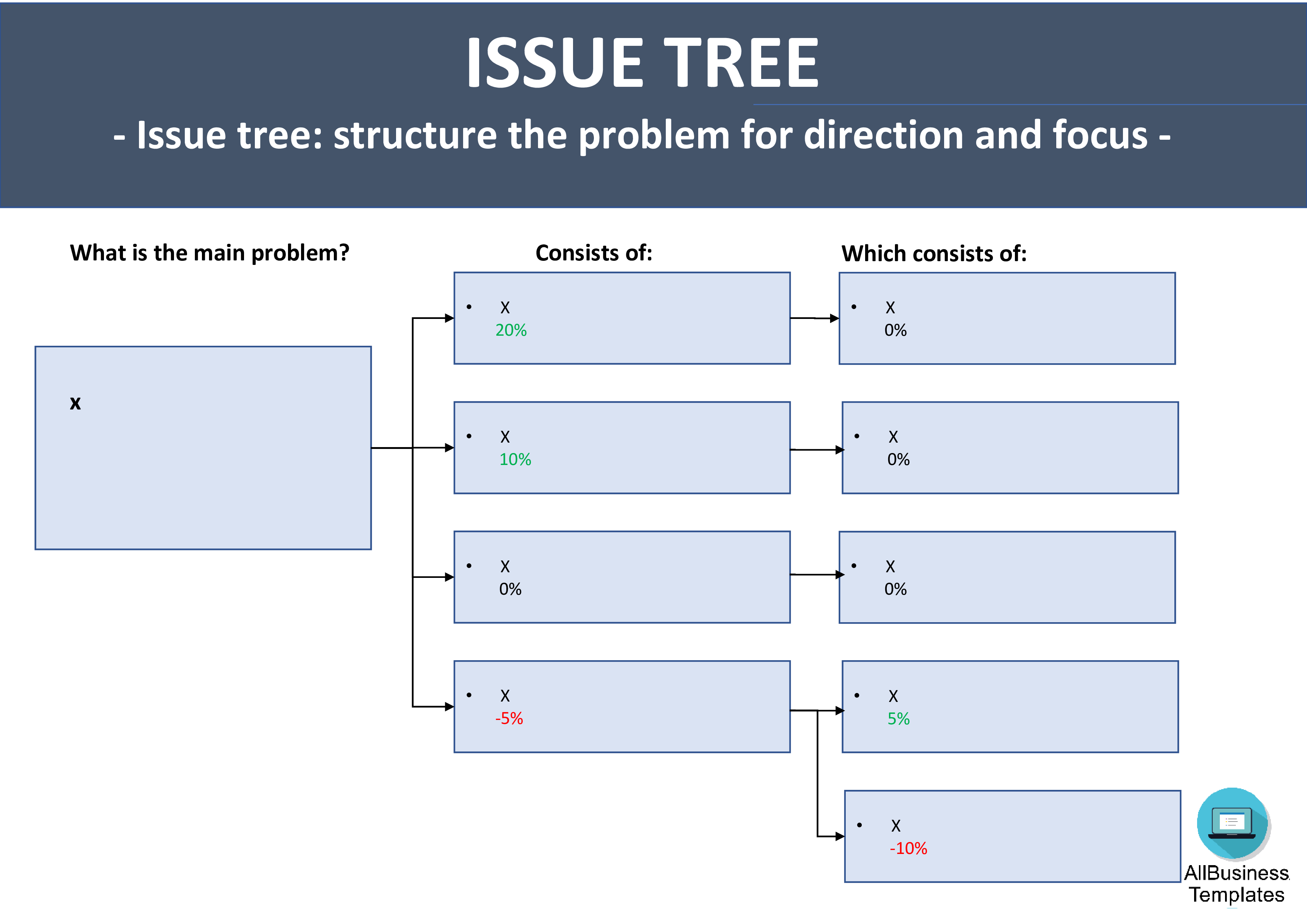 Issue Tree Powerpoint Presentation | Templates at allbusinesstemplates.com