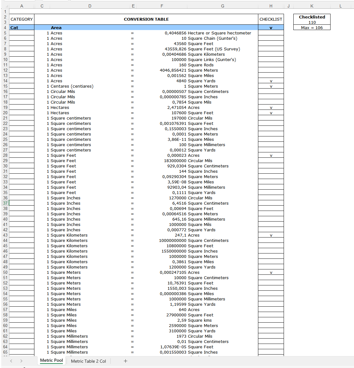 Metric Conversion Table | Templates at allbusinesstemplates.com