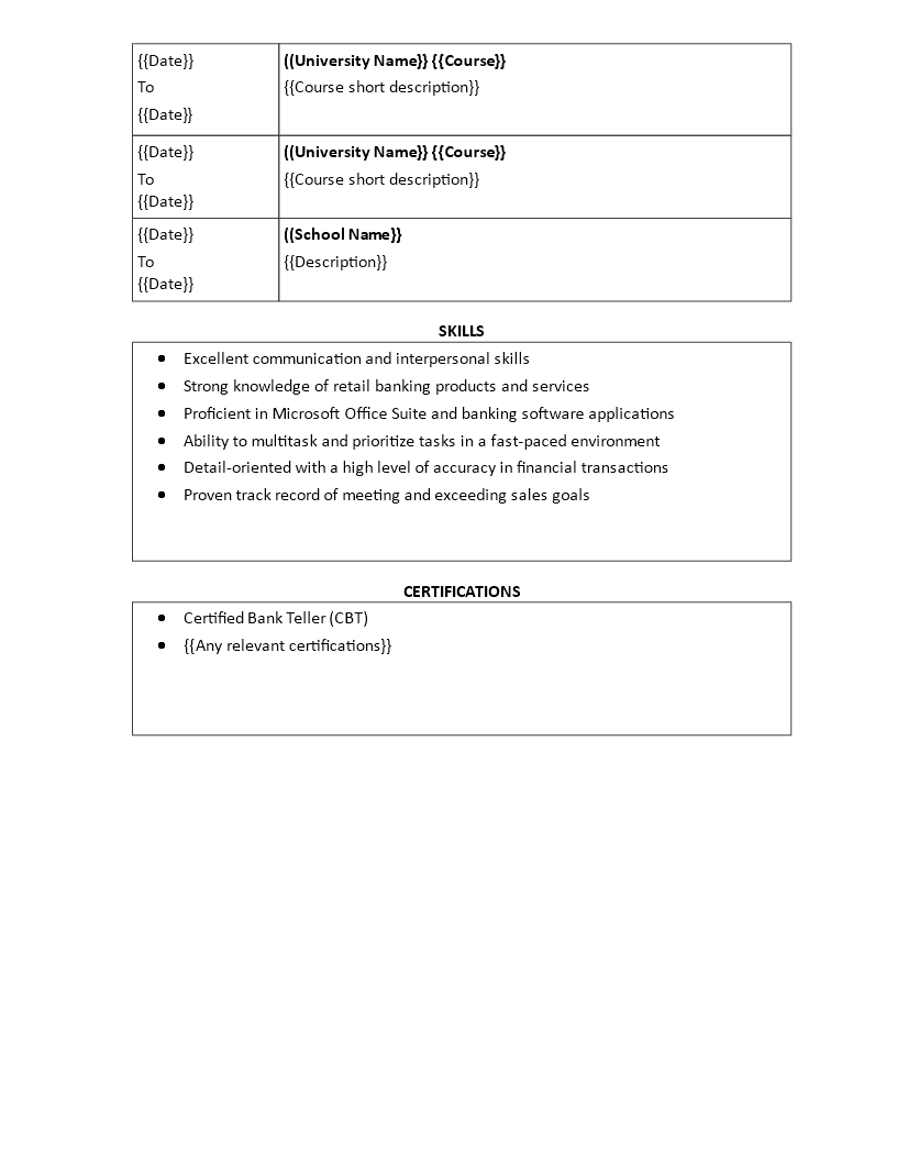 Retail Banking Customer Service Resume template | Templates at ...
