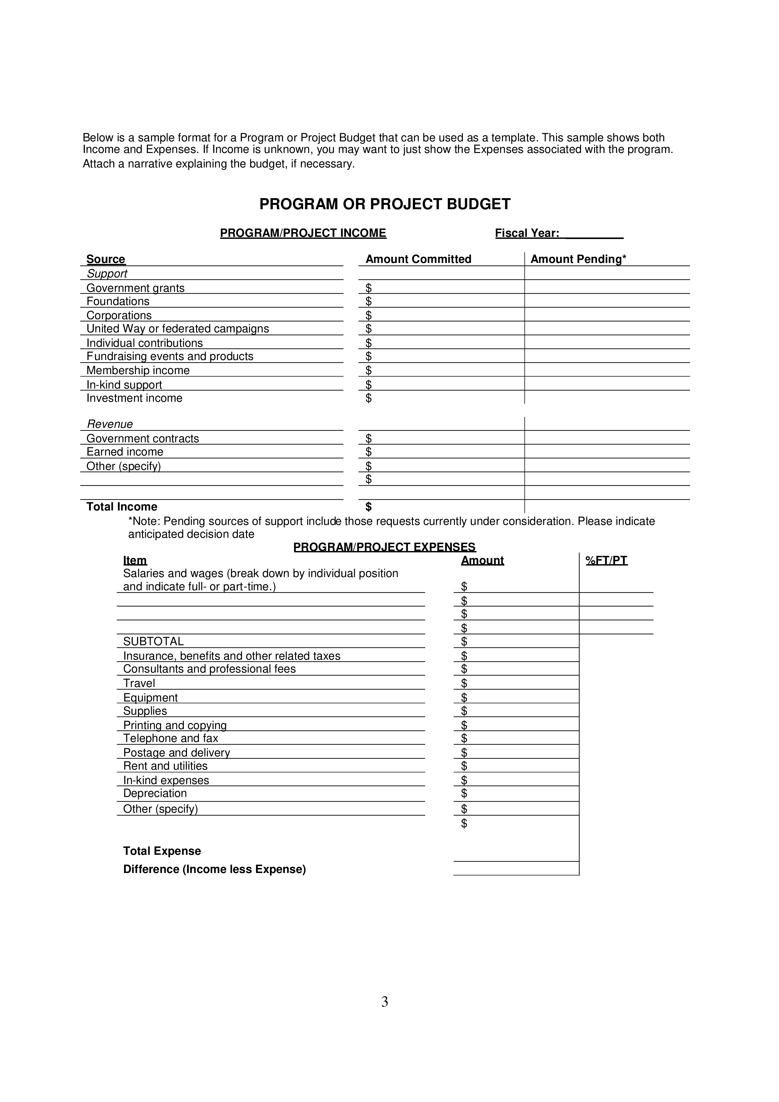 Grant Proposal Budget | Templates at allbusinesstemplates.com