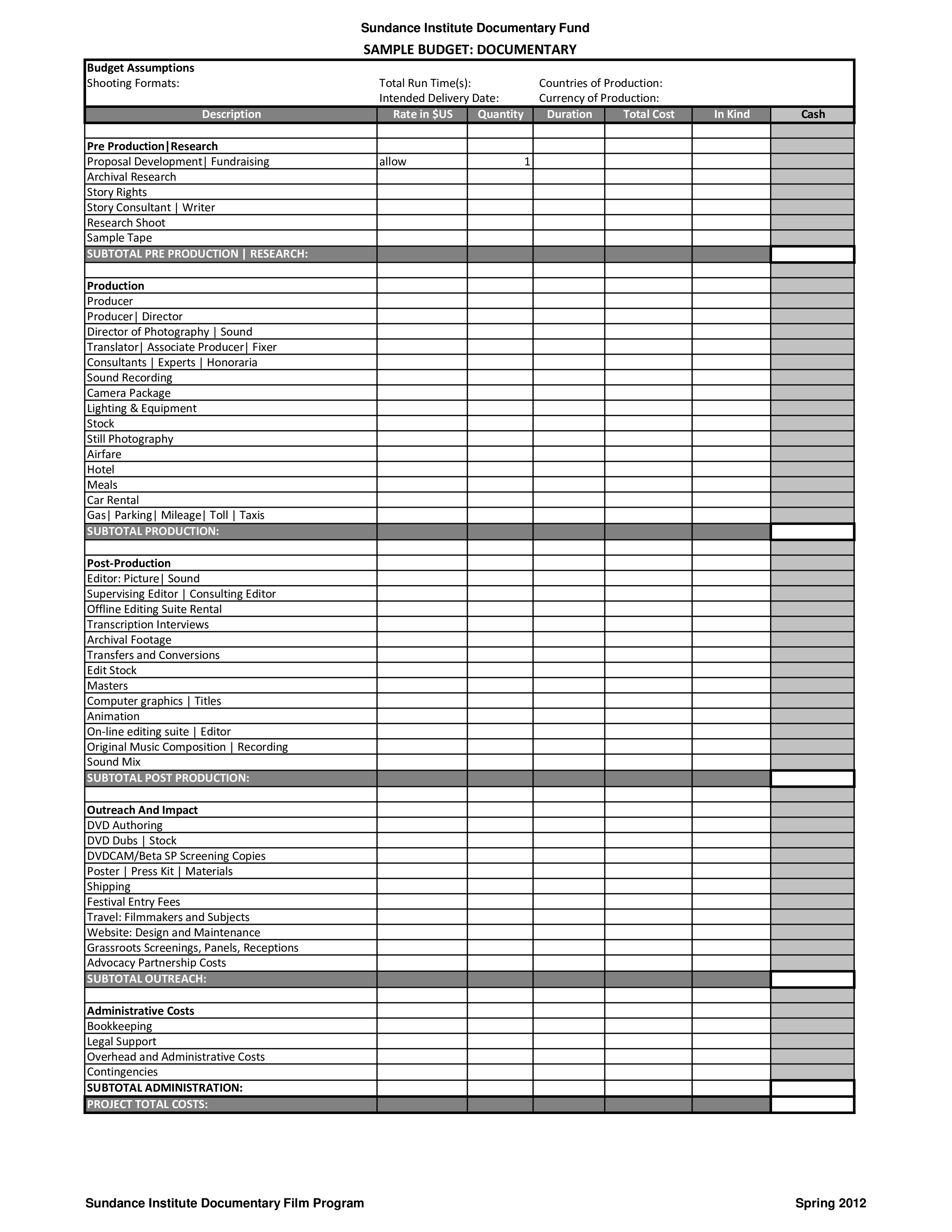 Theatre Production Budget Template Database