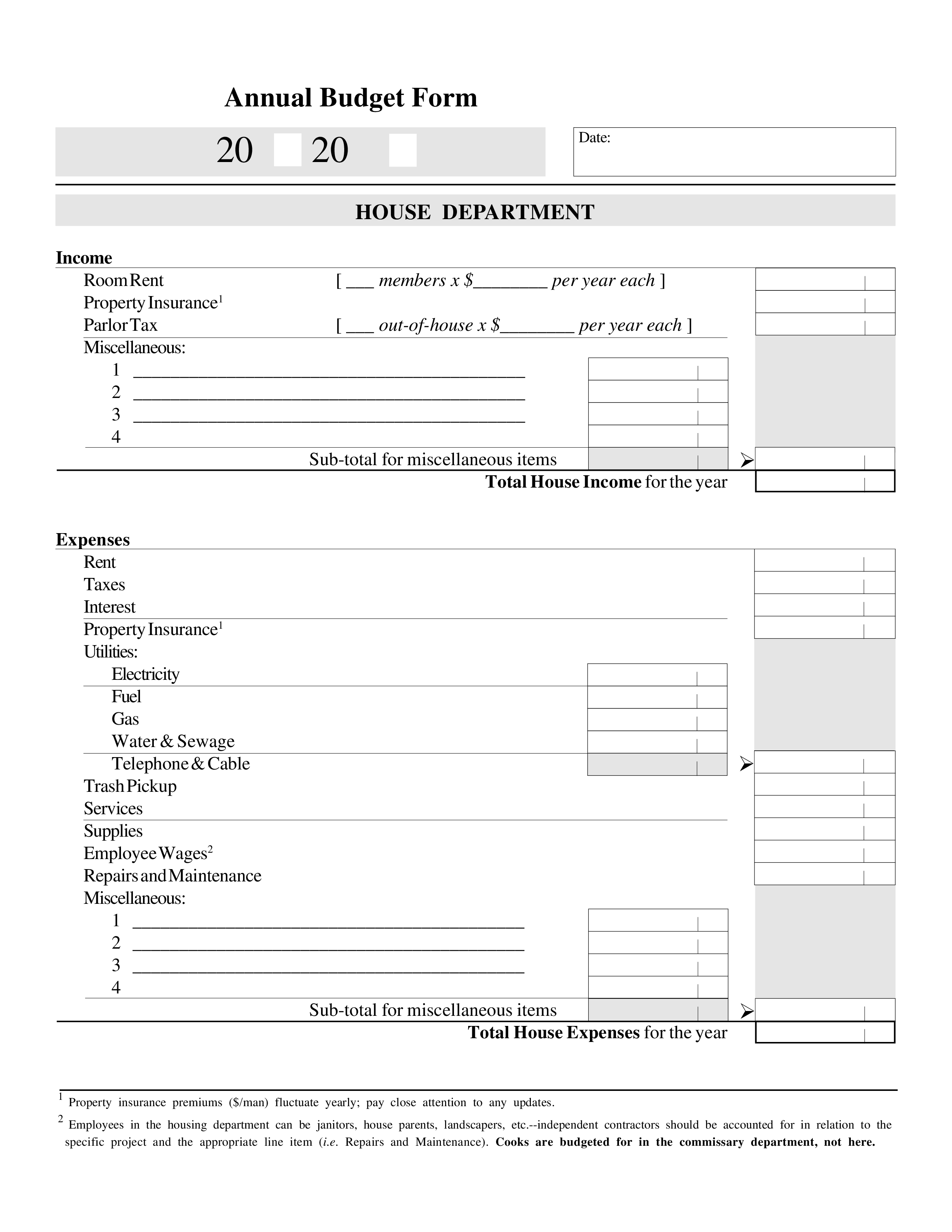 Jaar Budget Formulier | Templates at allbusinesstemplates.com