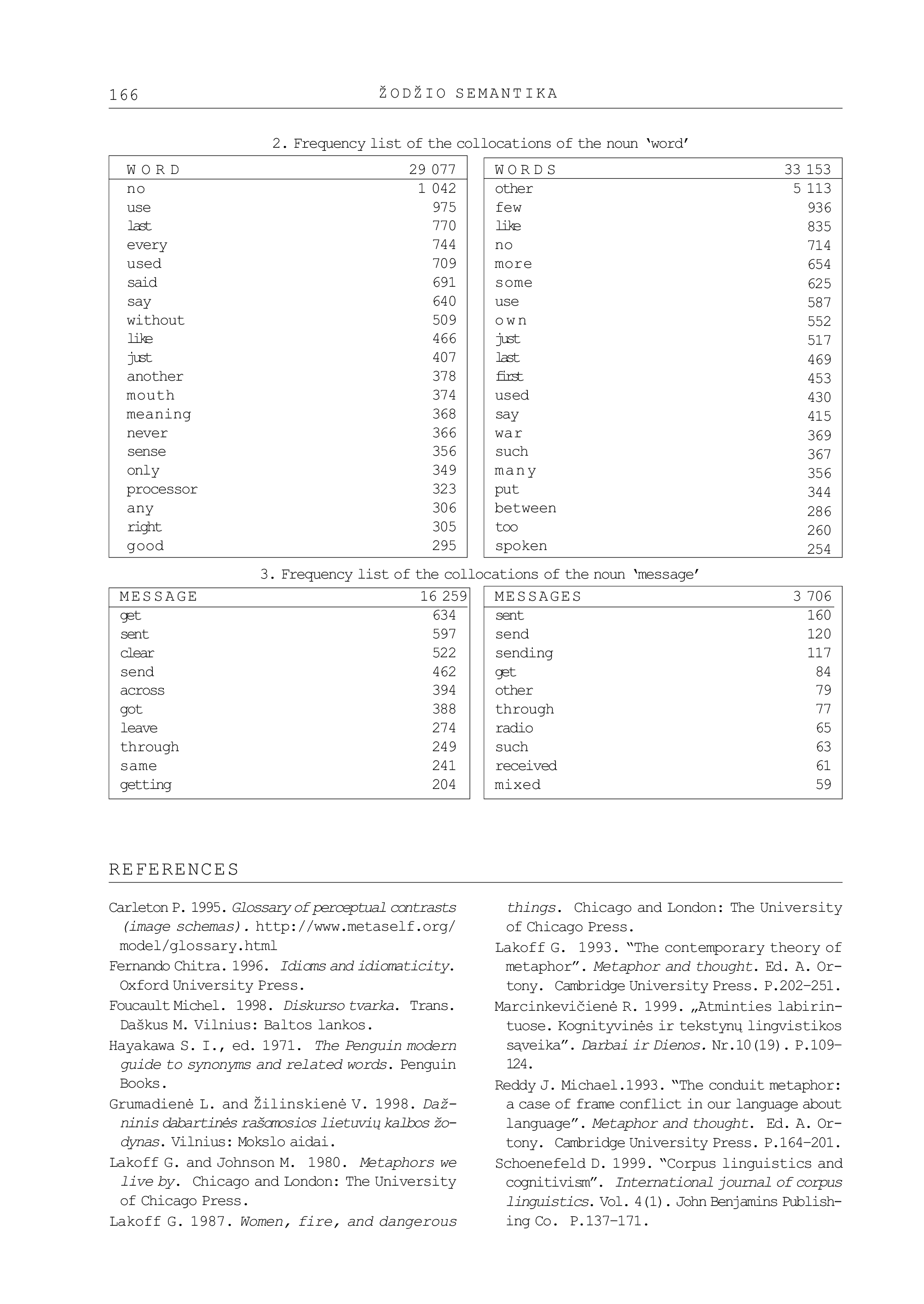 Conduit Metaphor | Templates at allbusinesstemplates.com