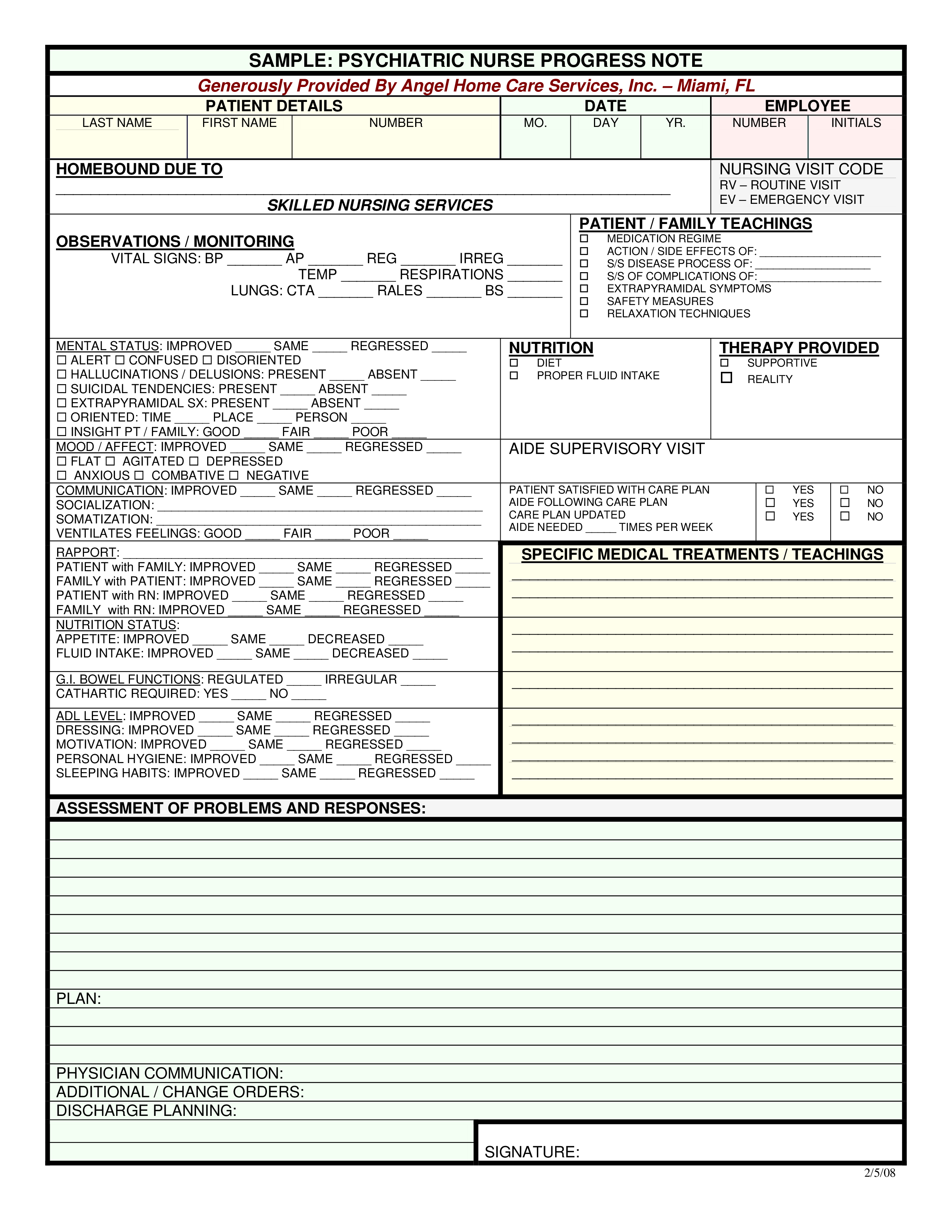 Psychiatric Nursing Templates At Allbusinesstemplates