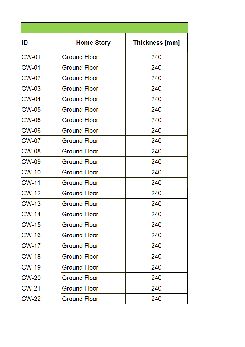 Construction Wall List Template | Templates at allbusinesstemplates.com