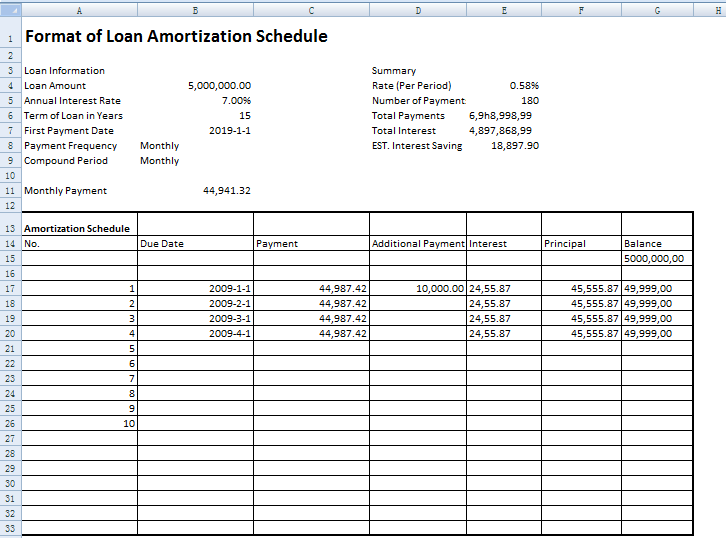 Loan Amortization Schedule In Excel Template Templates At