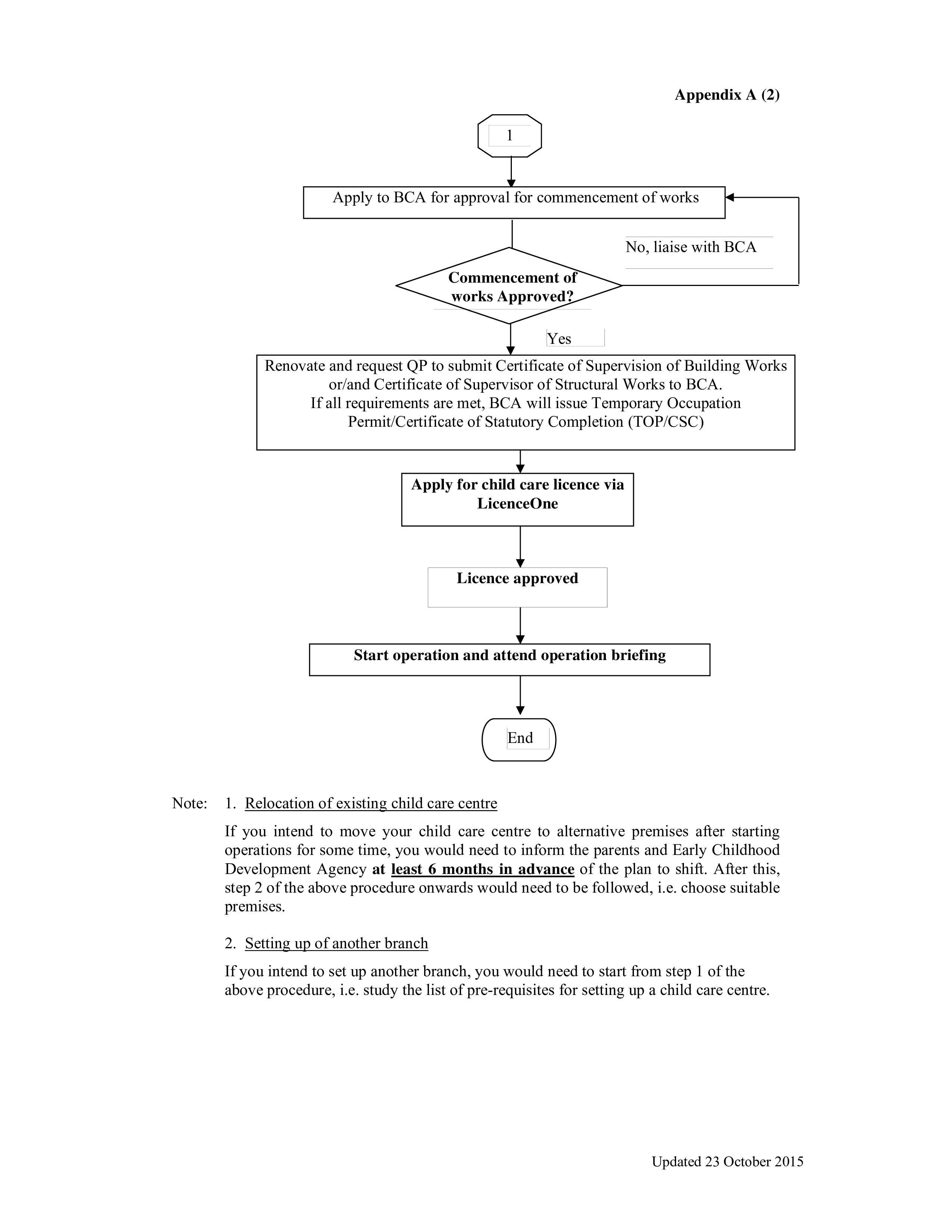 childcare-center-businessplan-templates-at-allbusinesstemplates
