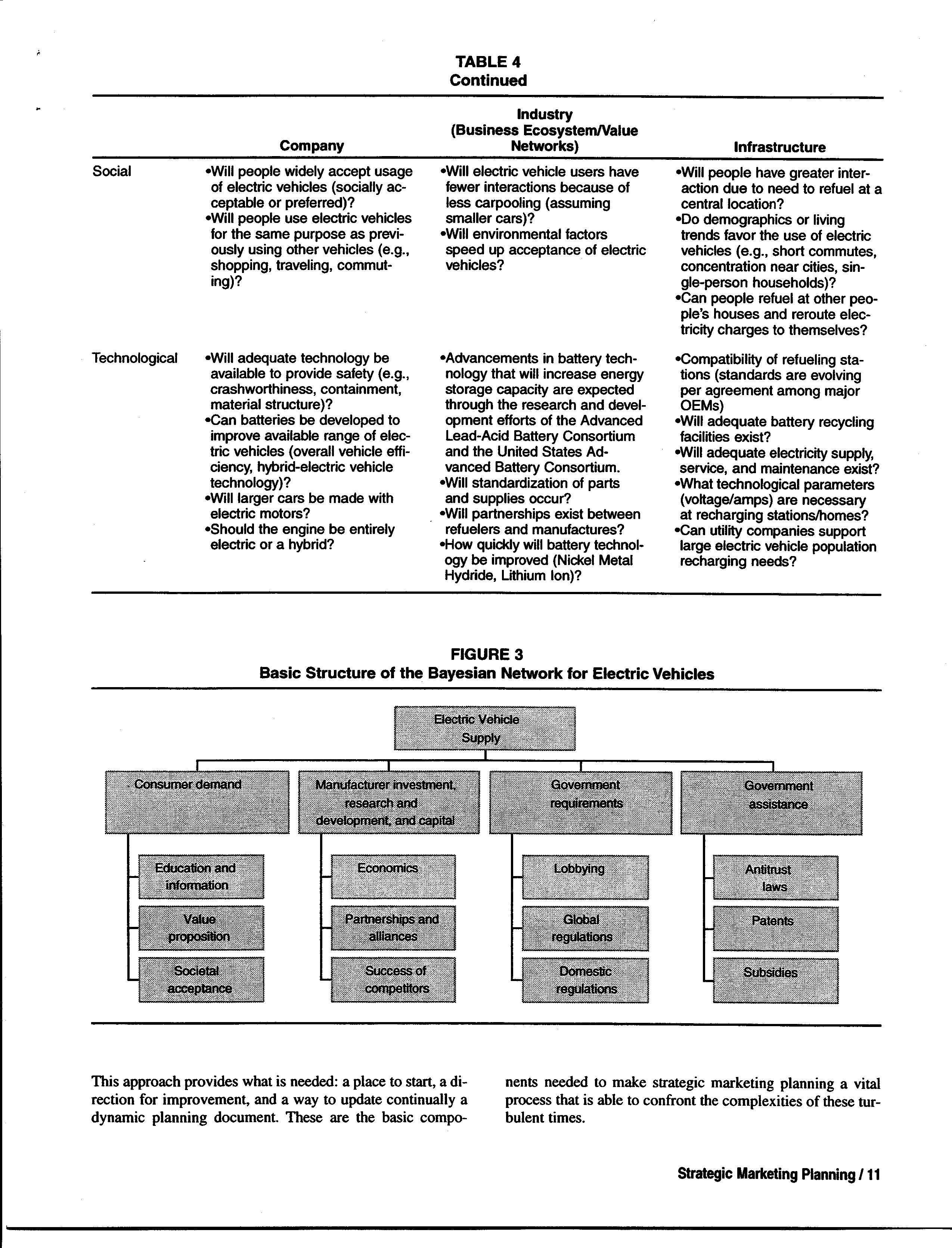 Product-marketing plan | Templates at allbusinesstemplates.com