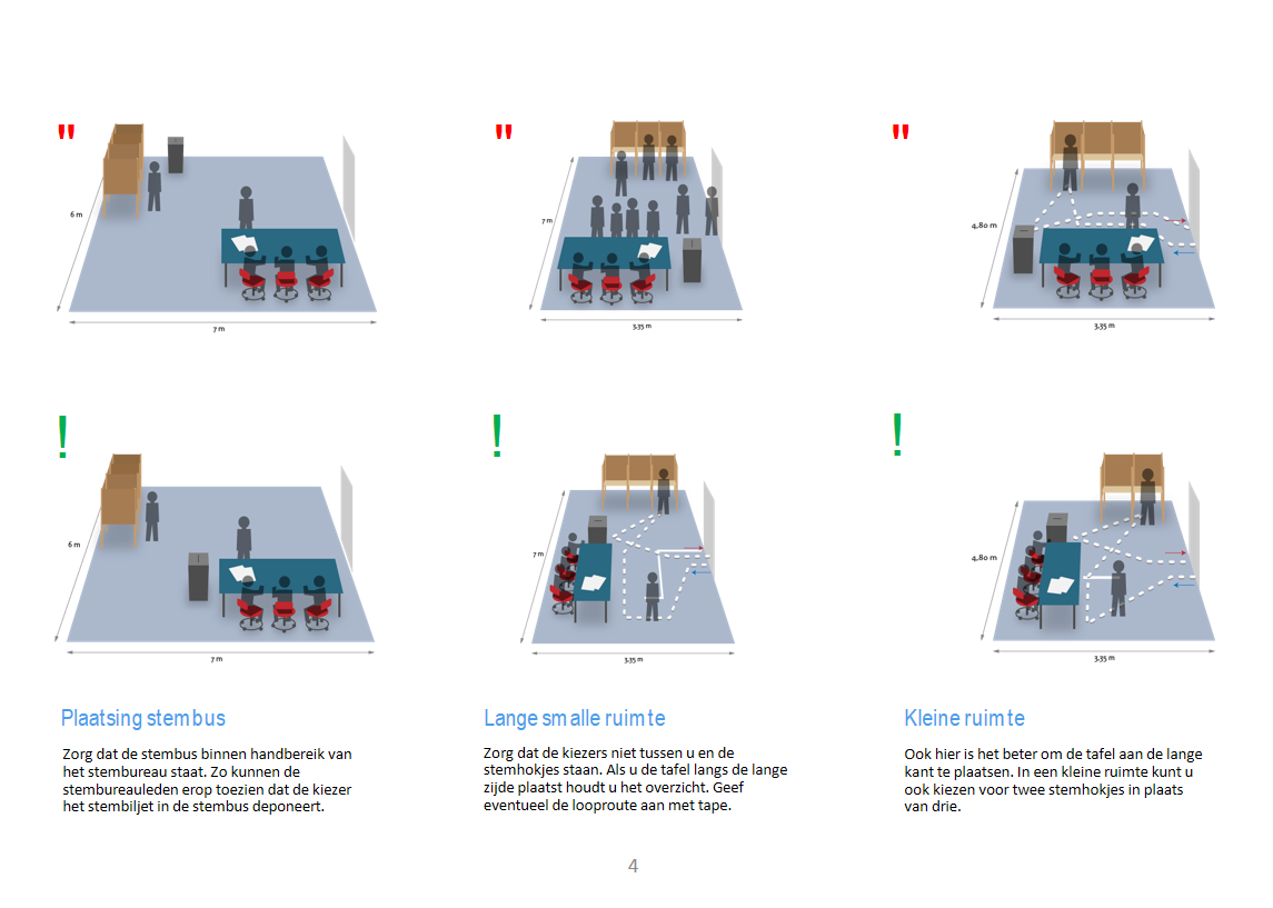Stembureau instructie 20 maart stemmen | Templates at ...