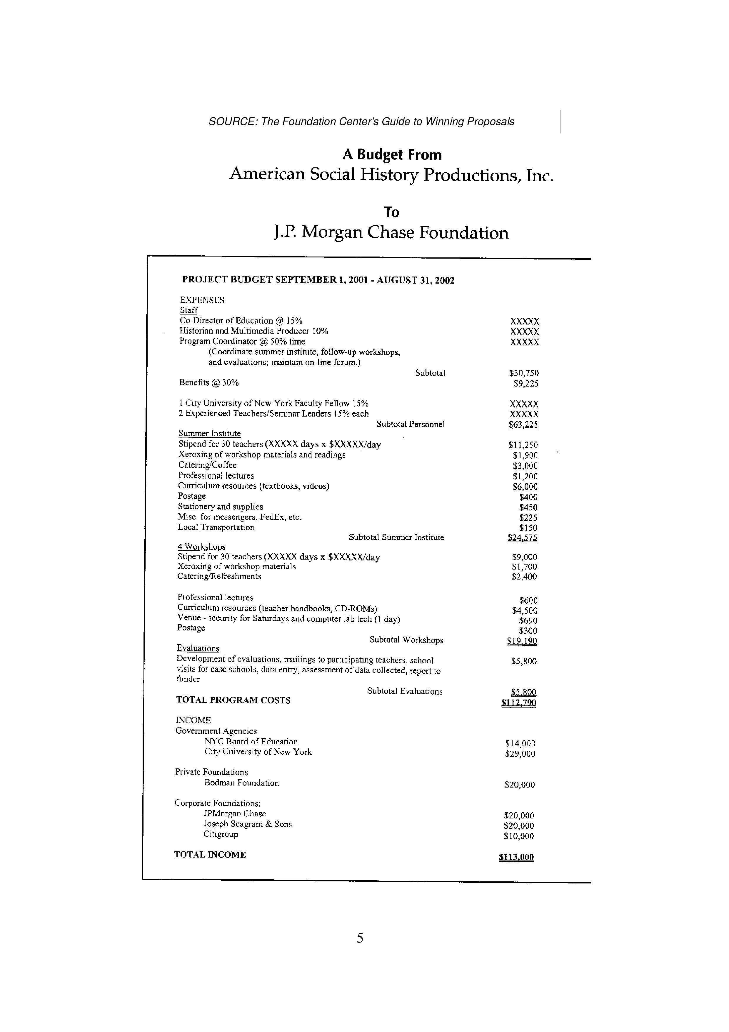 Grant Proposal Budget | Templates at allbusinesstemplates.com