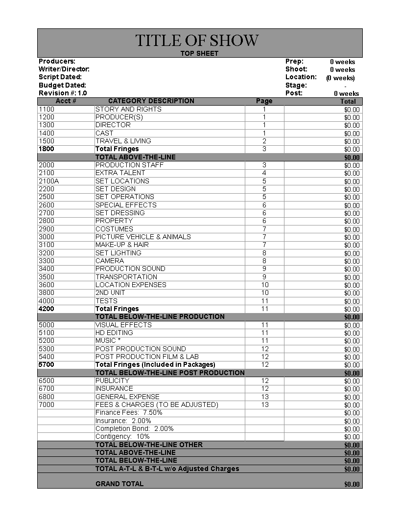  Pre Production Film Budget Allbusinesstemplates