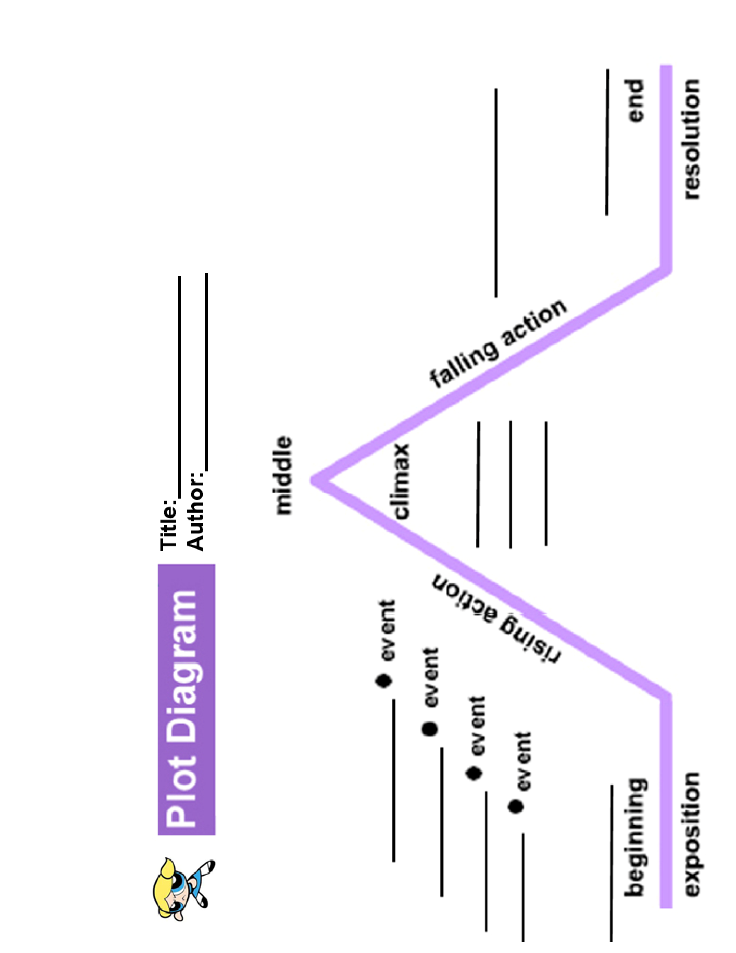 Animation Storyboard | Templates at allbusinesstemplates.com