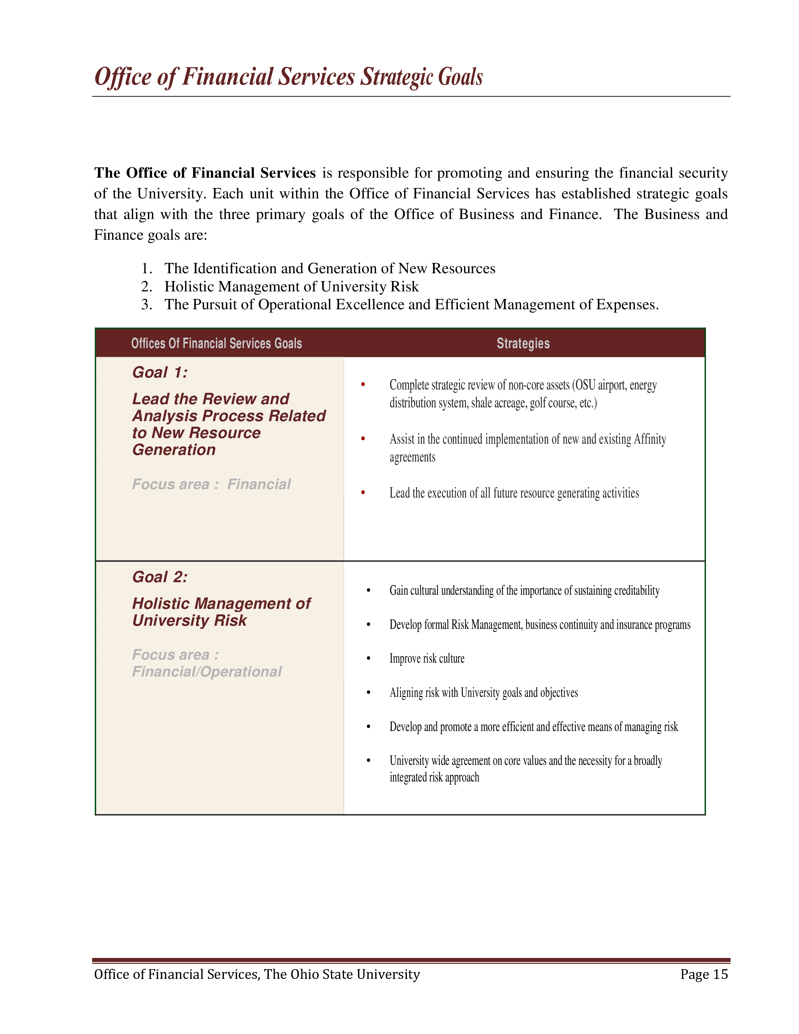 Financial Services Strategic Plan | Templates at allbusinesstemplates.com